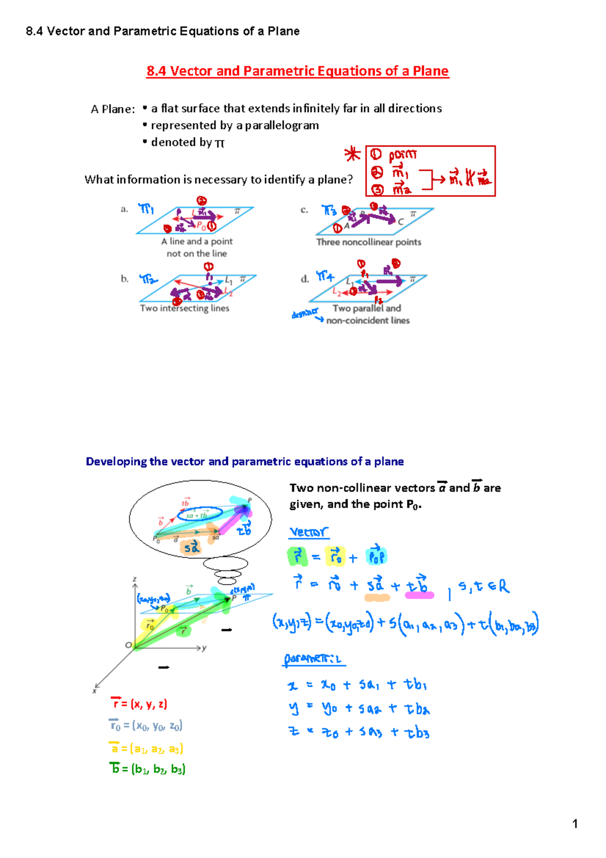 Chapter 8.4 Vectors - 1 8 Vector and Parametric Equations of a Plane A ...