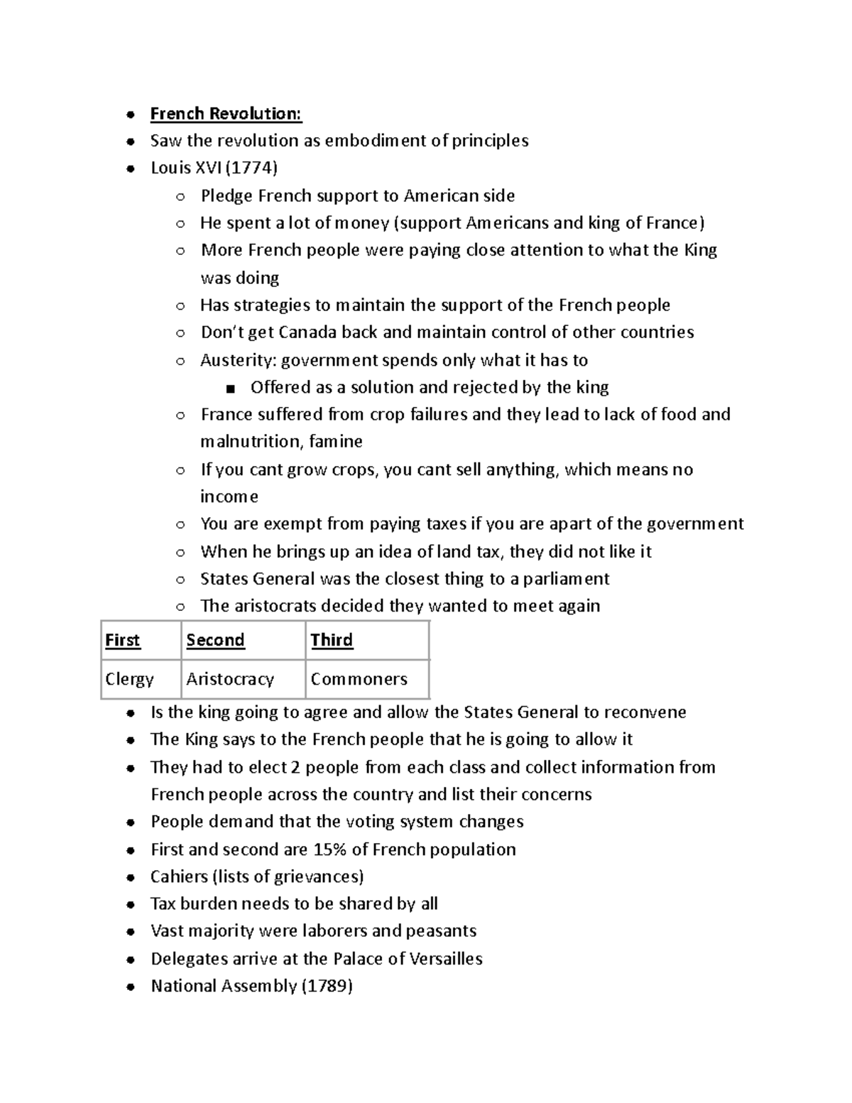 Western Civ Notes Twelve - French Revolution: Saw the revolution as ...