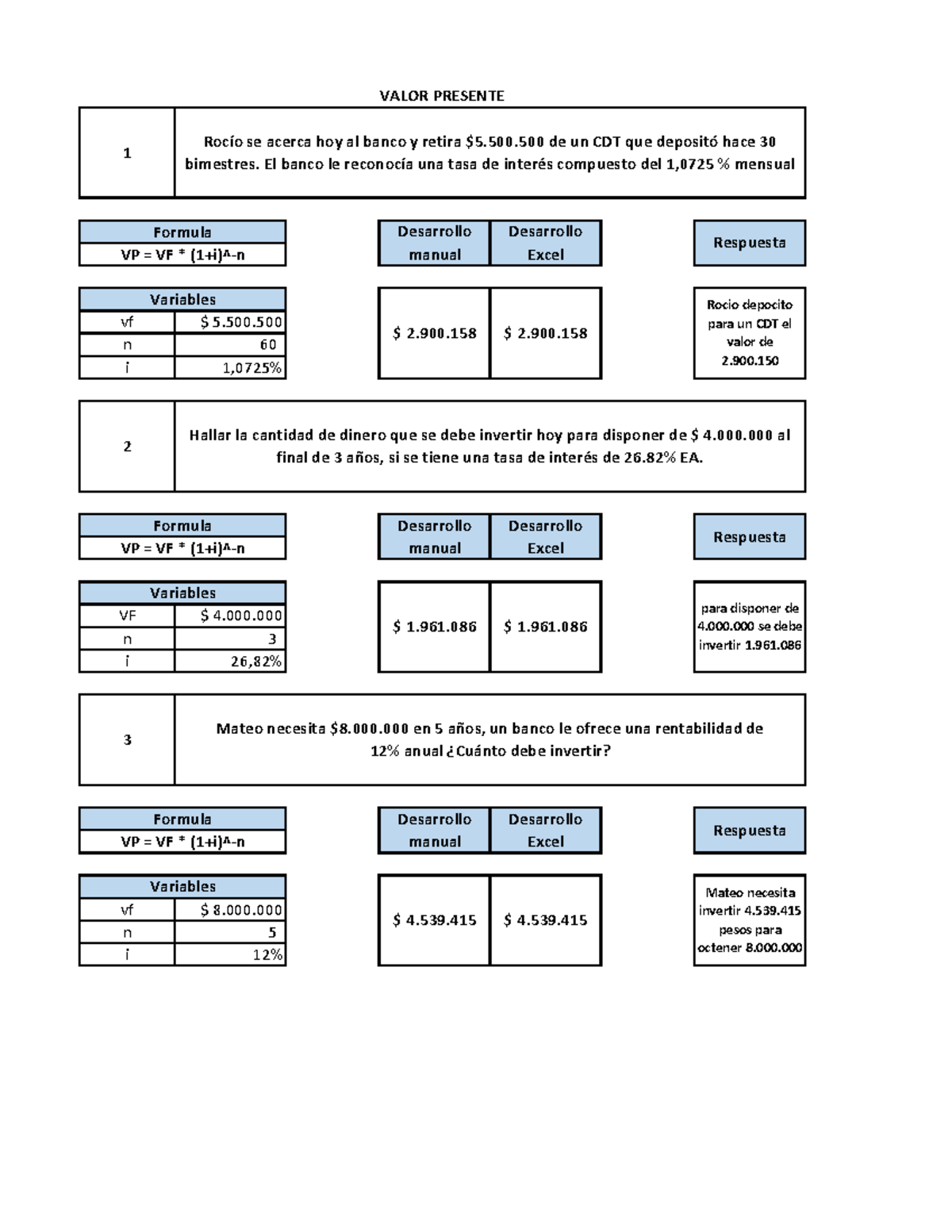 Valor Presente - vf $ 5. n 60 i 1,0725% VF $ 4. n 3 i 26,82% vf $ 8. n 5 i 12% VALOR PRESENTE VP ...