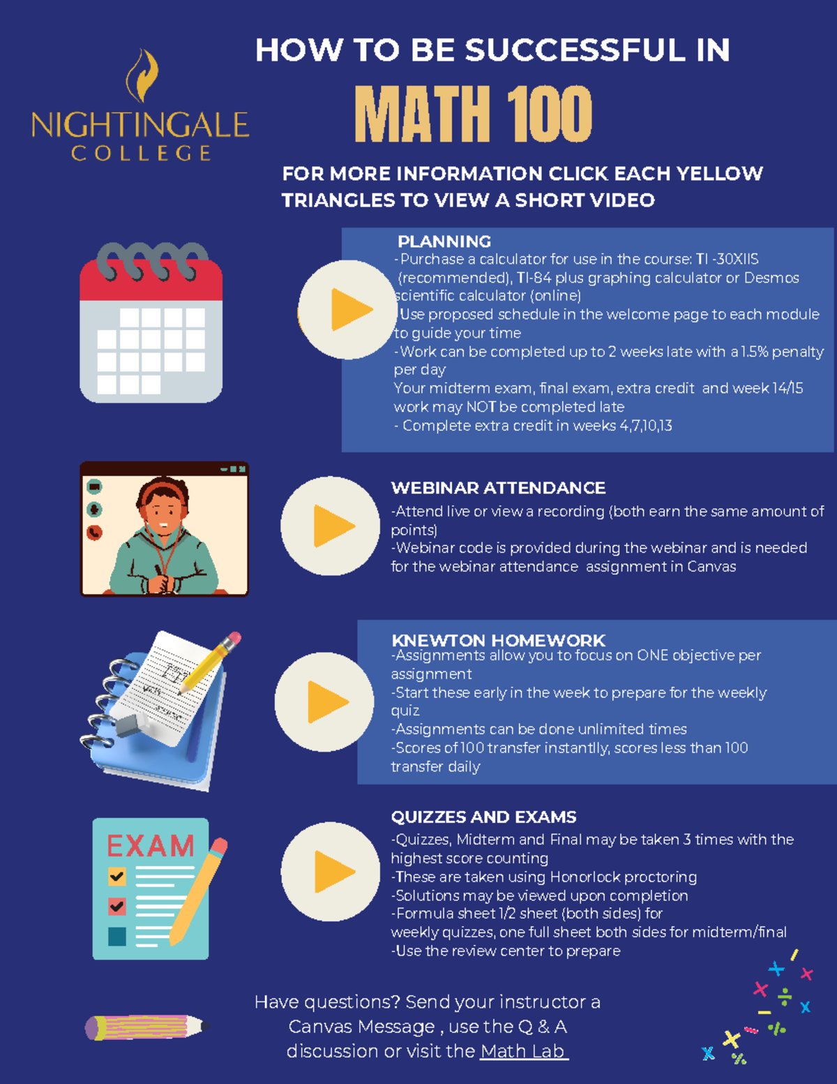 How to be successful in Math 100-4 -Purchase a calculator for use in ...