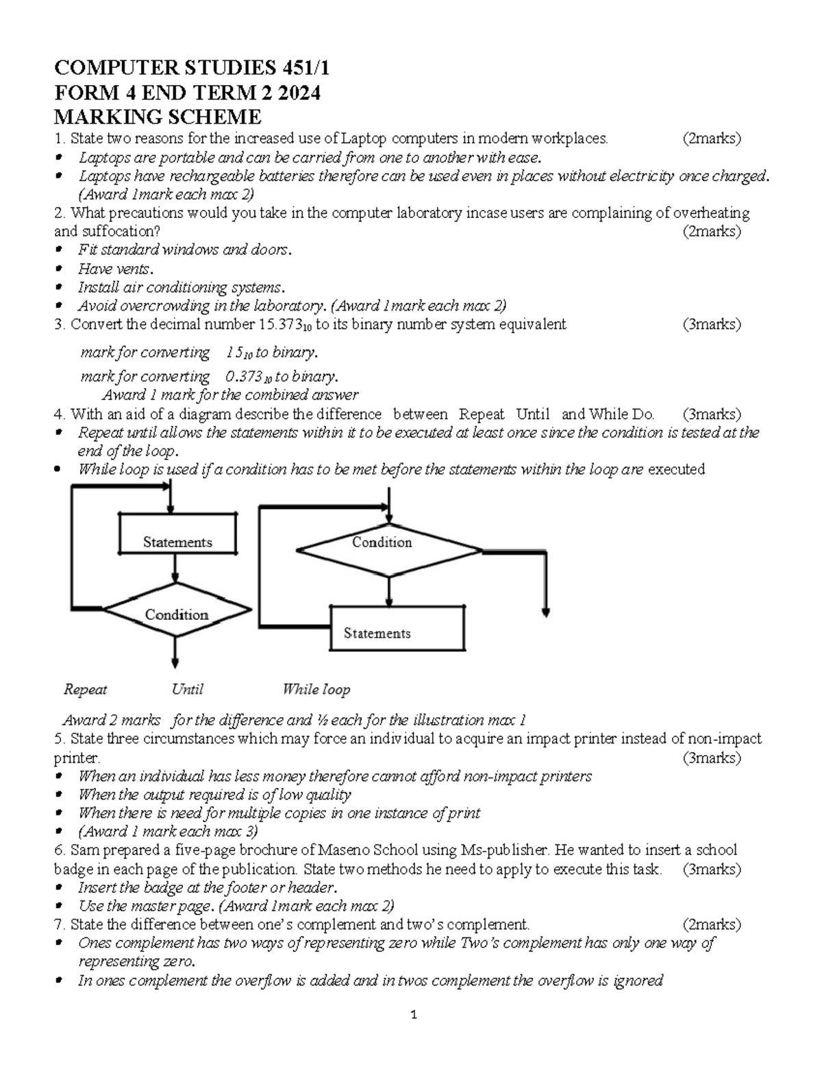 Computer Studies PP1 MS - COMPUTER STUDIES 451/ FORM 4 END TERM 2 2024 MARKING SCHEME State two ...