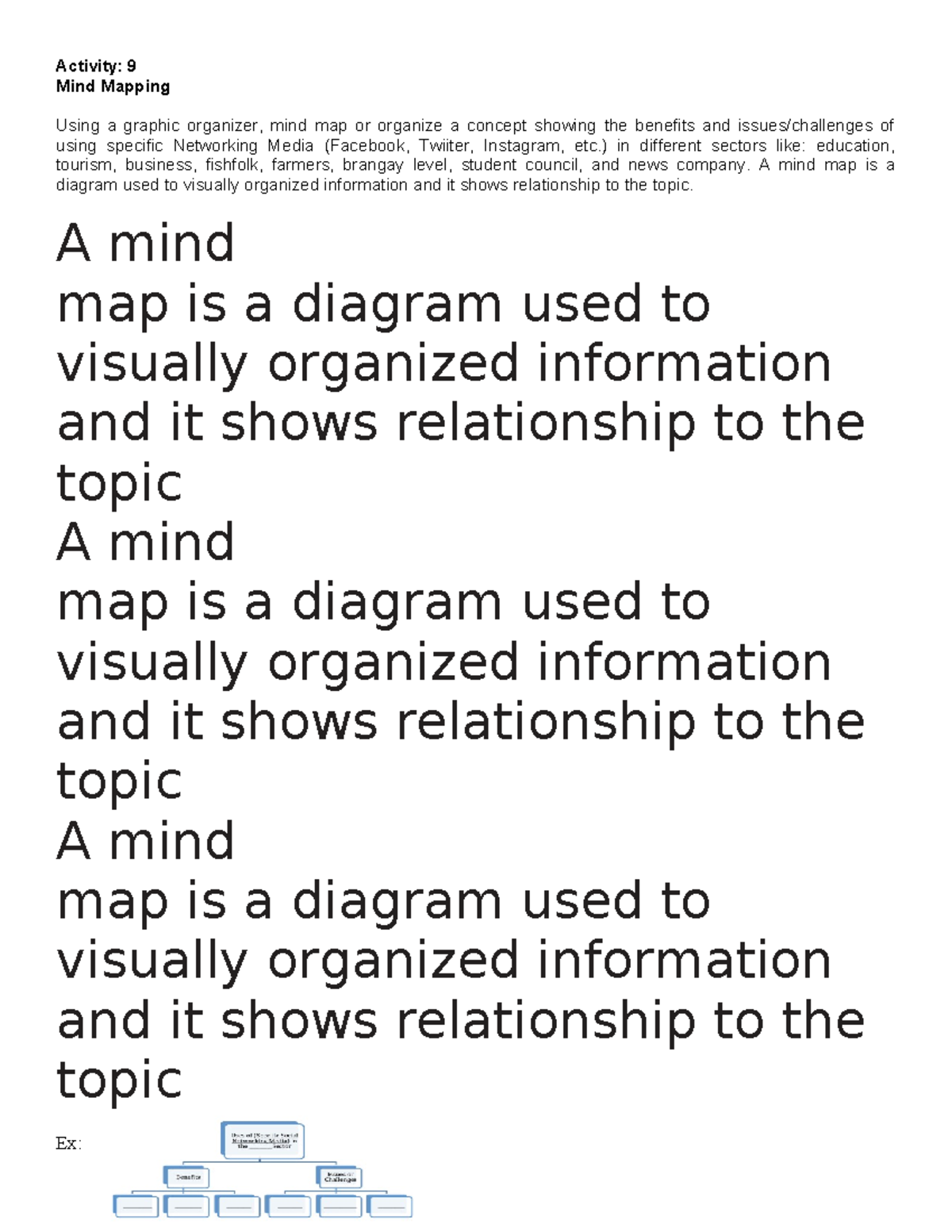 MIL- Activity - kasdkaasjafkafjkafj - Activity: 9 Mind Mapping Using a ...
