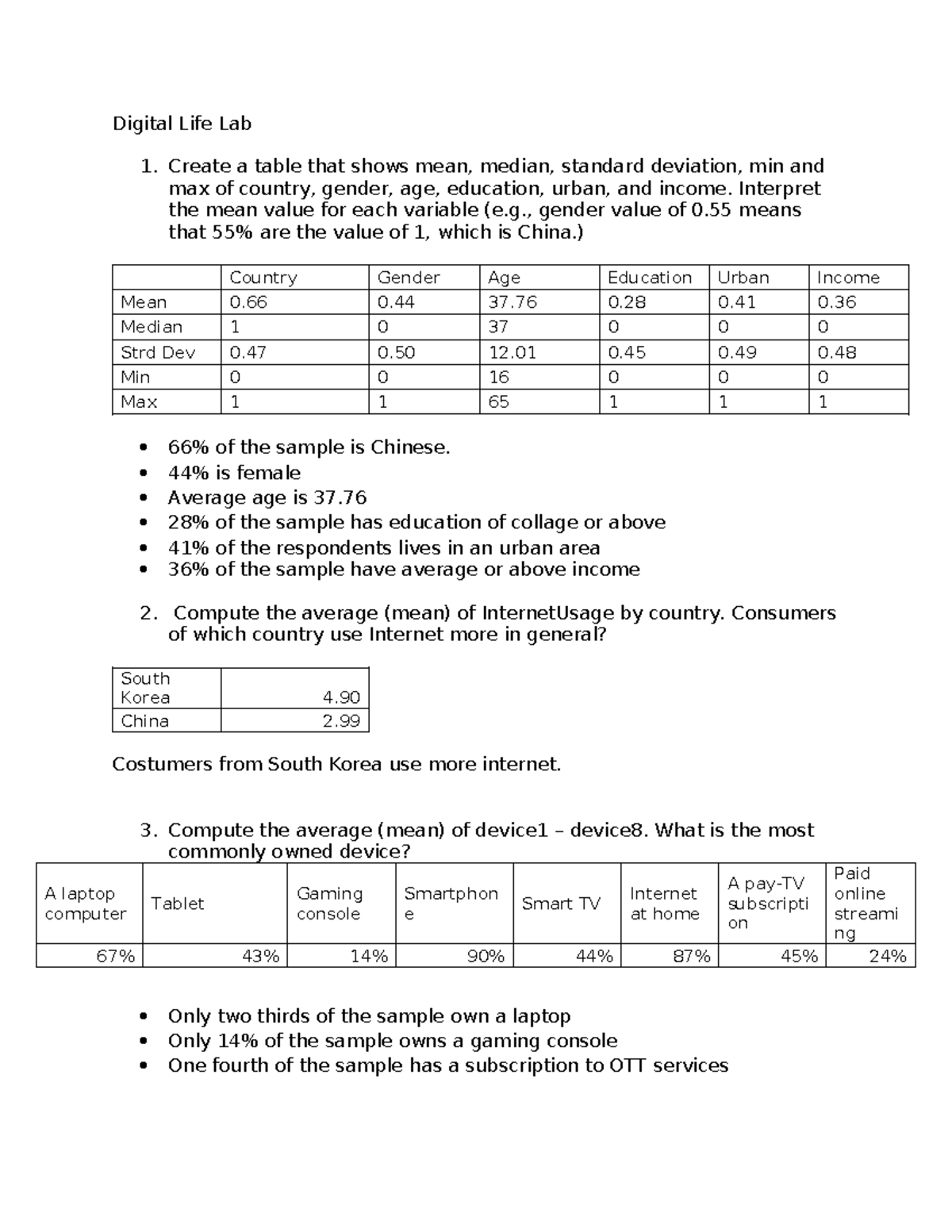 Digital Life Lab - Create a table that shows mean, median, standard ...