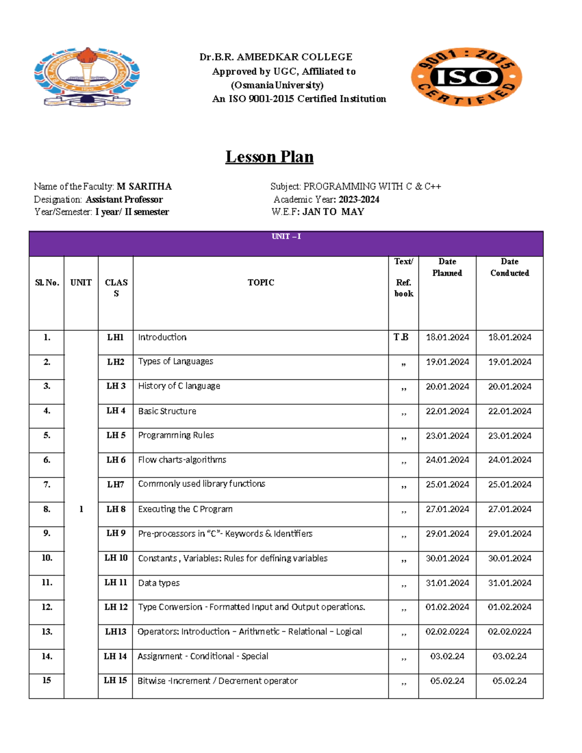 multimediasystems - Lesson Plan Name of the Faculty: M SARITHA Subject ...