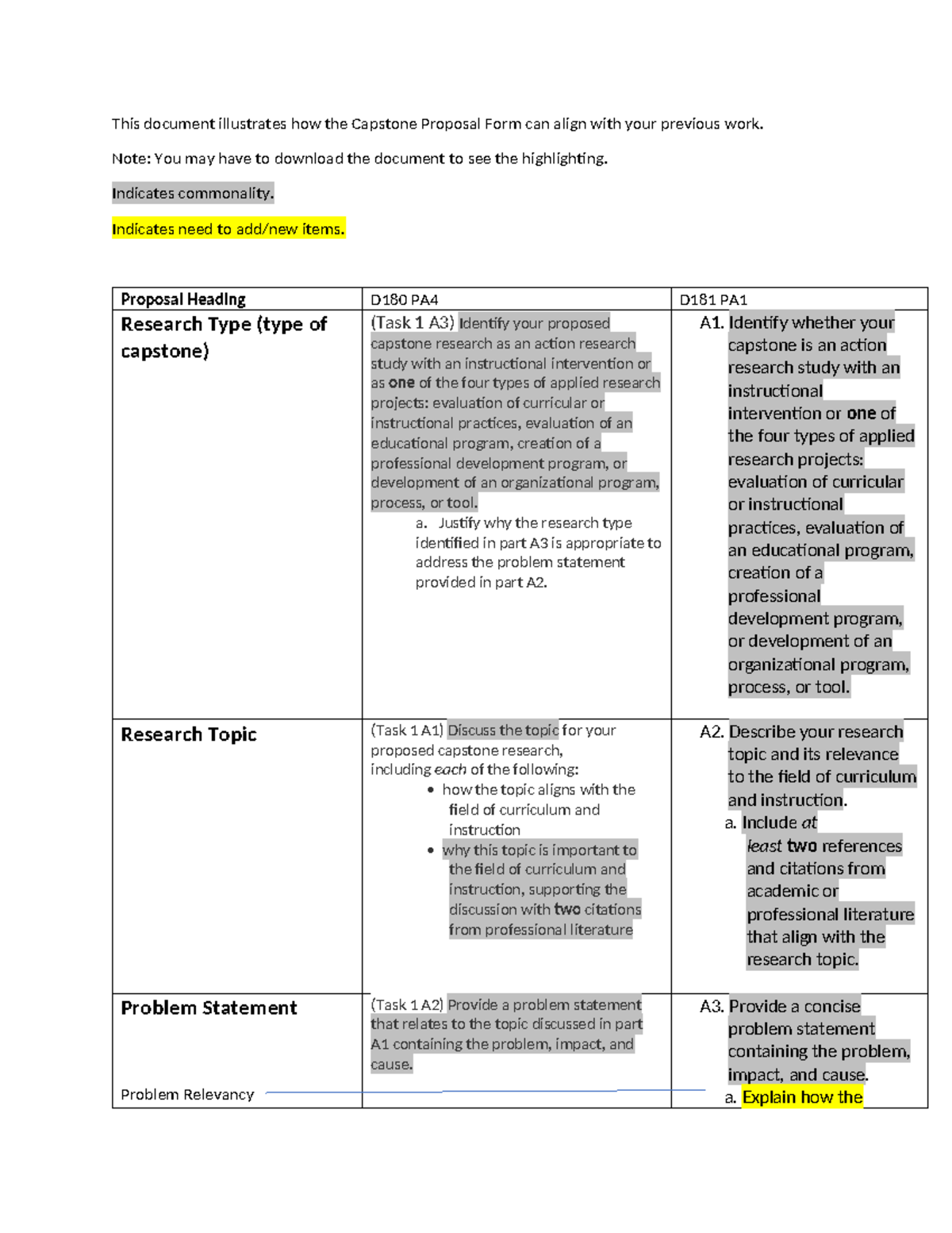 Proposal alignment to D180 - This document illustrates how the Capstone ...