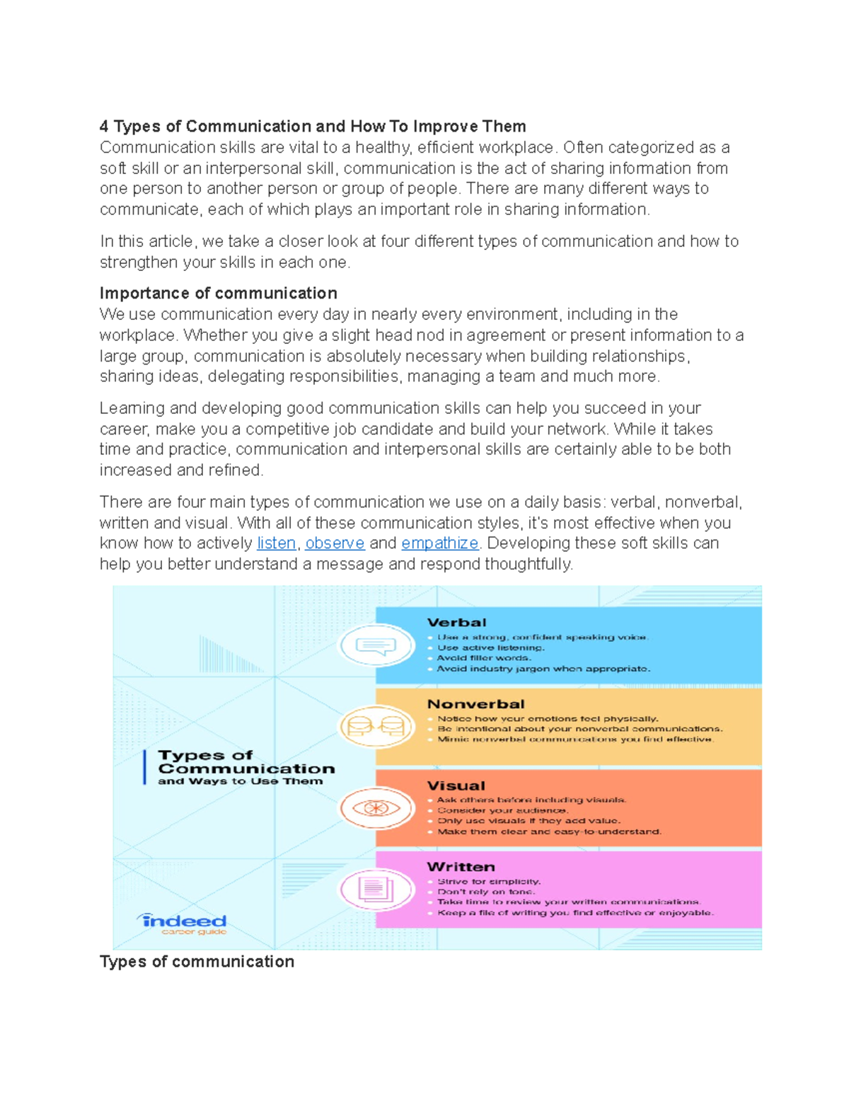 4 Types of Communication - Often categorized as a soft skill or an ...