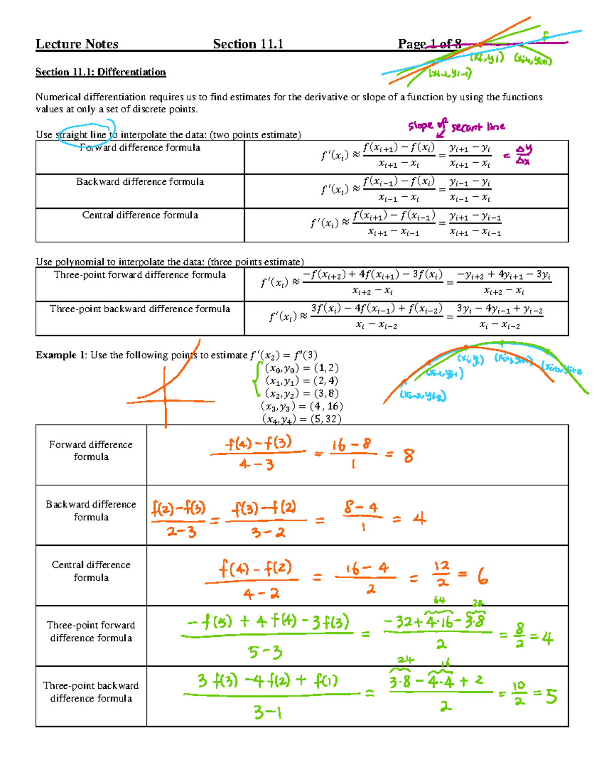 11 - Homework practice review - Section 11: Differentiation Numerical ...
