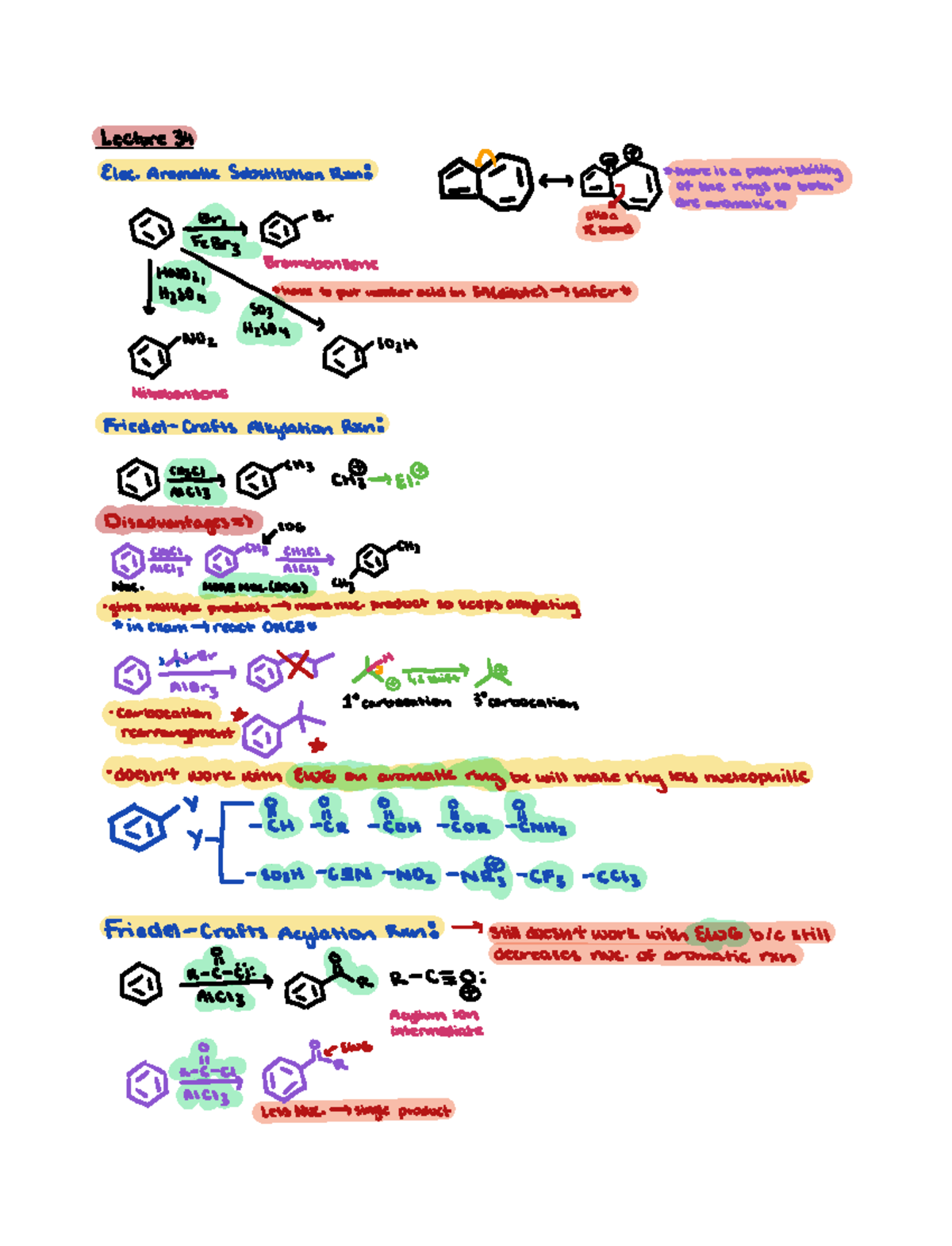 Lecture 34 - Professor Shabbir. OCHEM 2 - Lecture 34 Elec aromatic ...