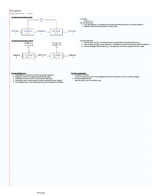 Github cheat sheet - GIT CHEAT SHEET STAGE & SNAPSHOT Working with ...