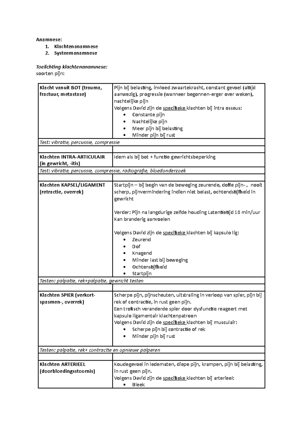 Anamnese - Anamnese: 1. Klachtenanamnese 2. Systeemanamnese Toeliching ...