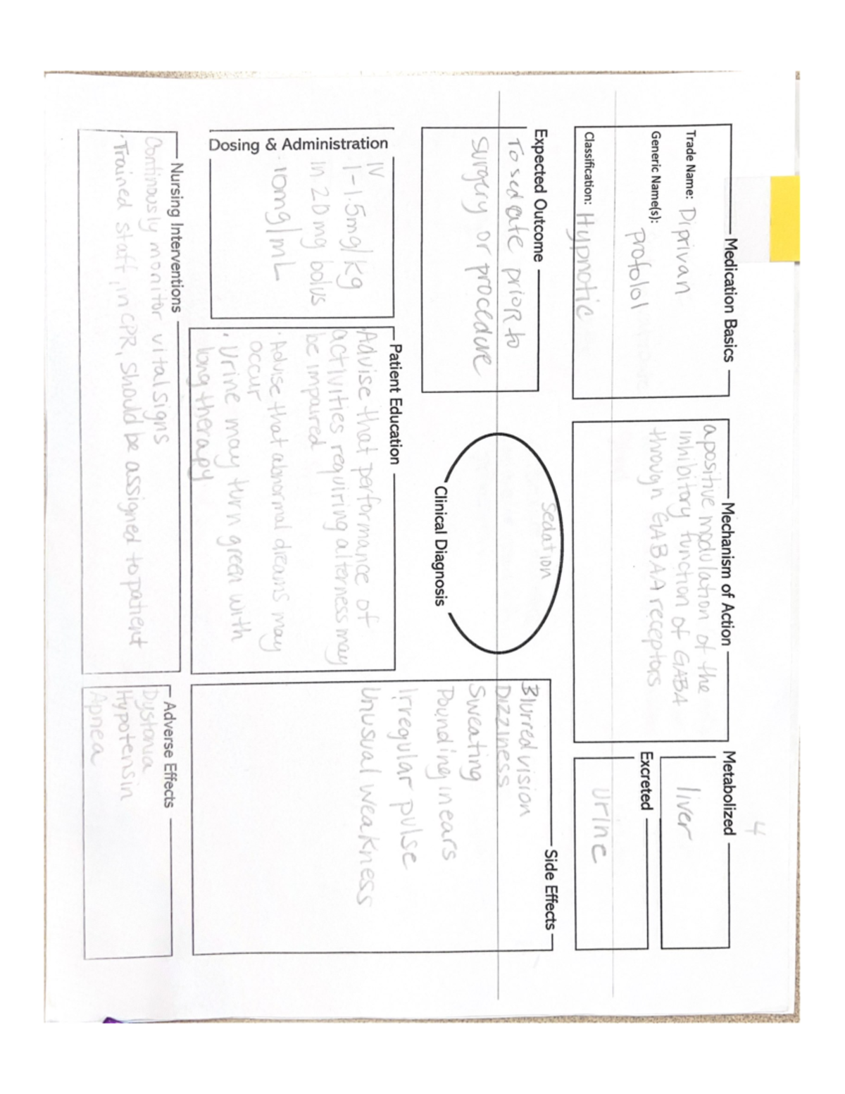 - Medication Basics 4 - Med sheets - NUR 245 - Studocu