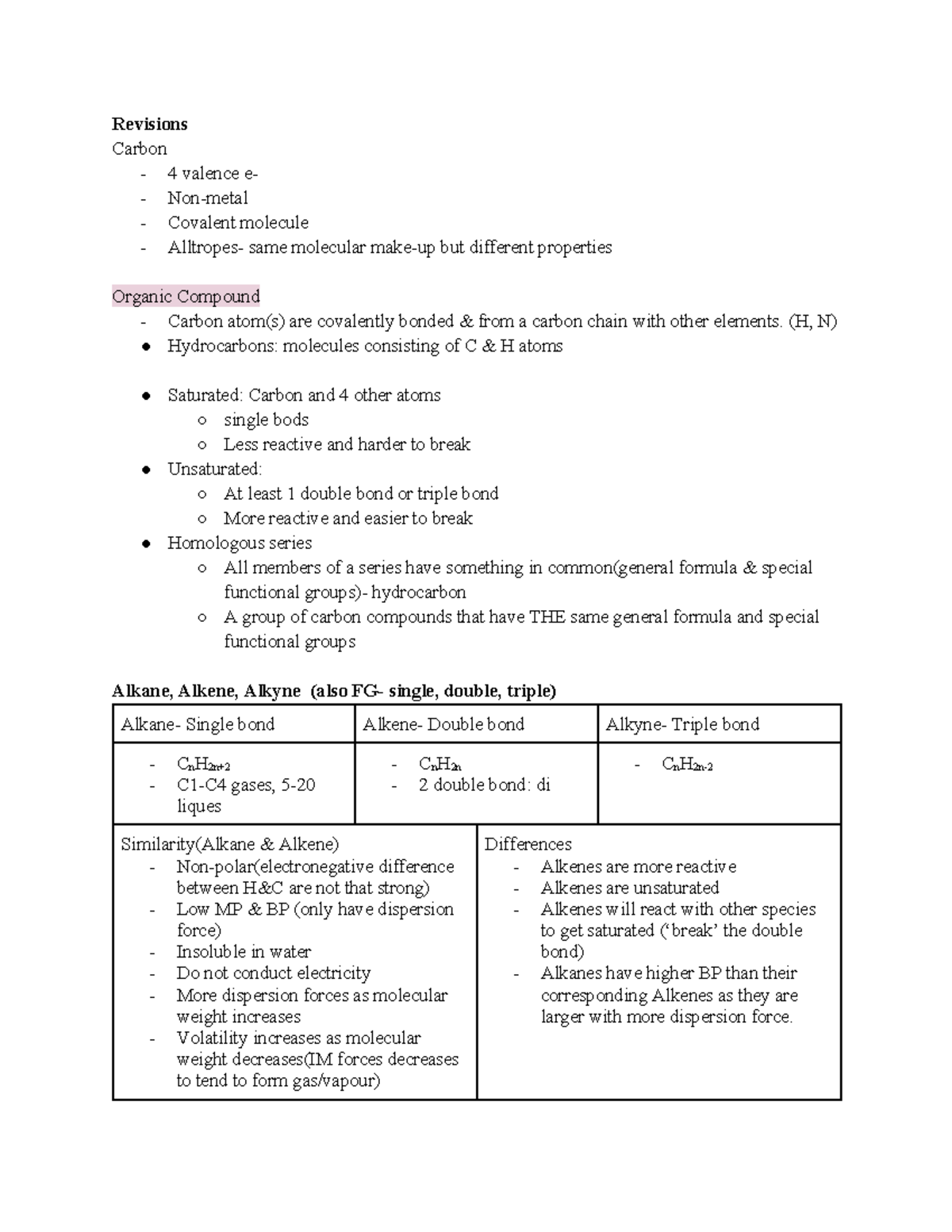 HSC Chemistry Module 7 - Revisions Carbon - 4 valence e- Non-metal ...