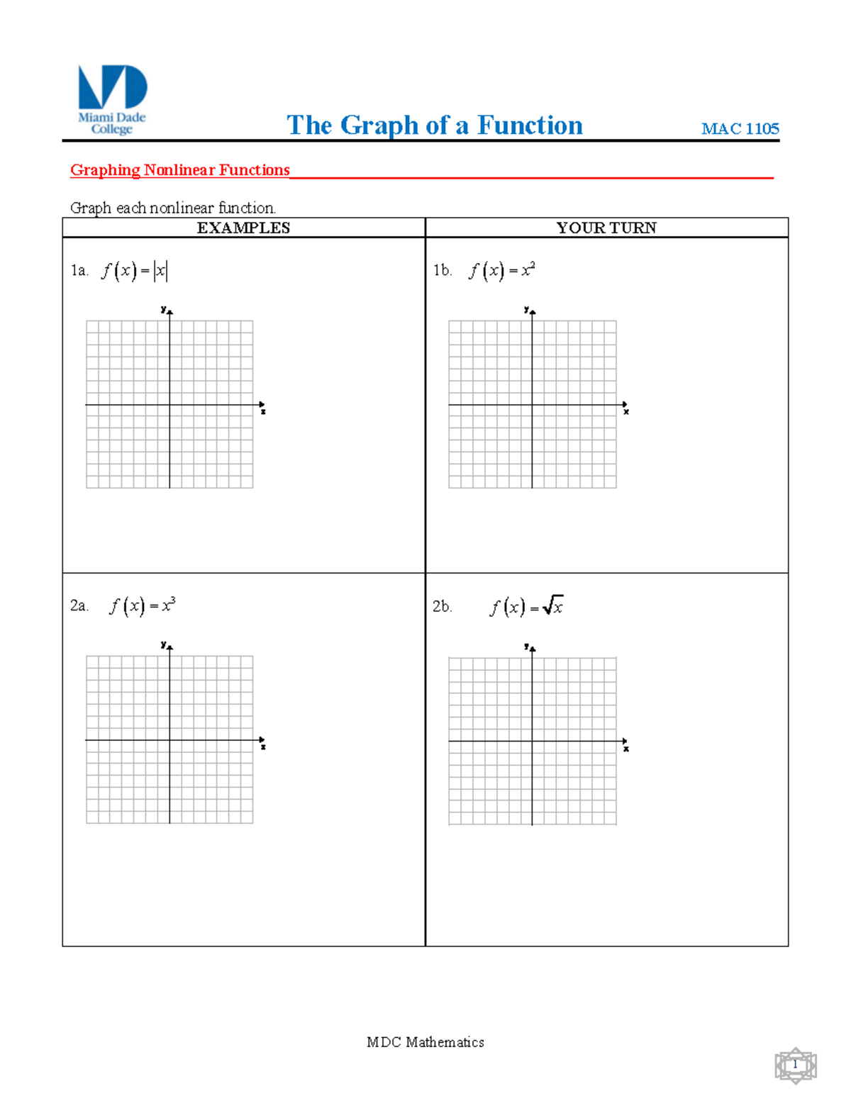MAC1105The Graphofa Function Sec - MDC Mathematics 1 The Graph of a ...