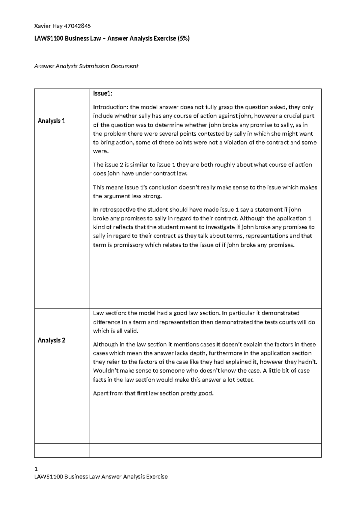 Ilac part 2 5% - ASSAIGNMENT - Xavier Hay 47042845 LAWS1100 Business ...