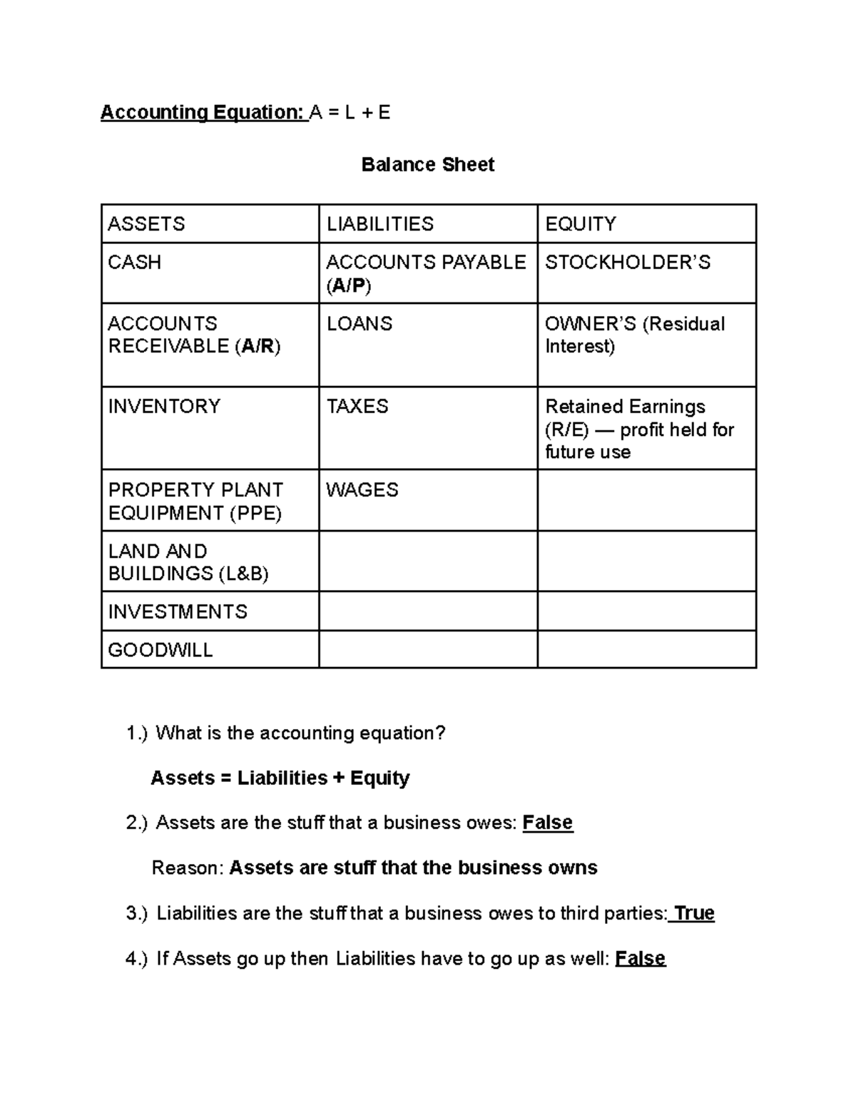 Accounting Equation - ) What is the accounting equation? Assets ...