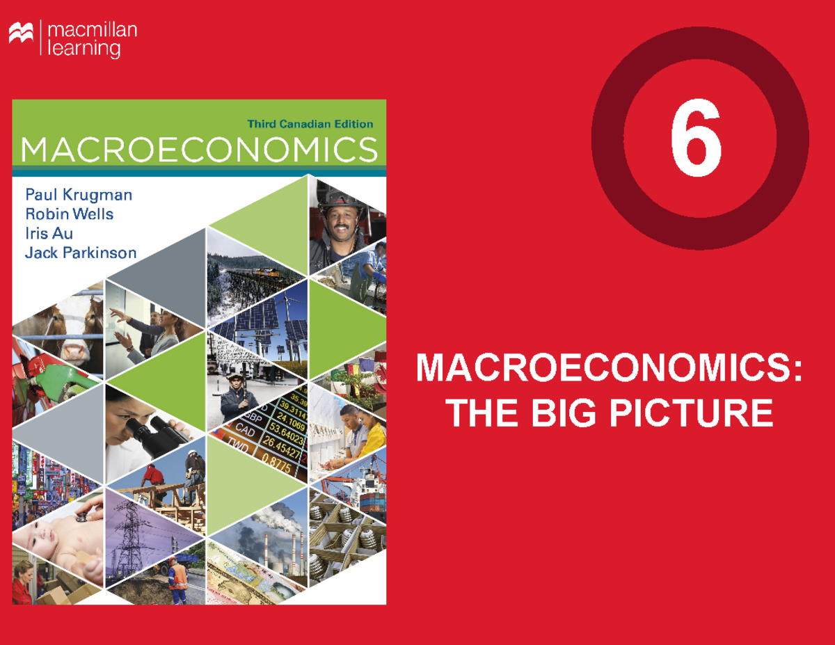 ECON 1020 UNIT 6 - PDF uploaded - 6 MACROECONOMICS: THE BIG PICTURE ...