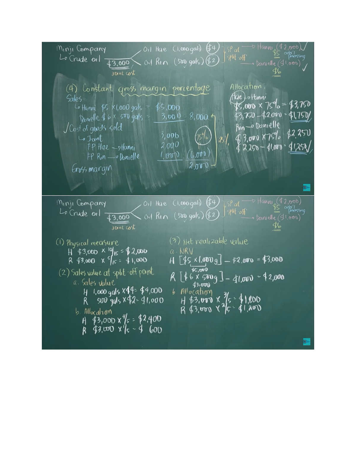 Minji company solution - Minji Company Oil Hae gals) SP at Hanni Lo ...