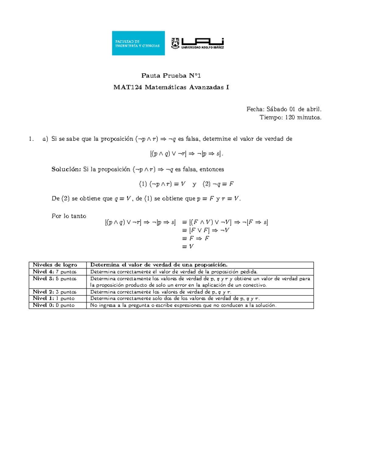 Pauta Prueba 1 MAI 2023-1 - Pauta Prueba N 1 MAT124 Matem ́aticas Avanzadas I Fecha: S ́Tiempo ...