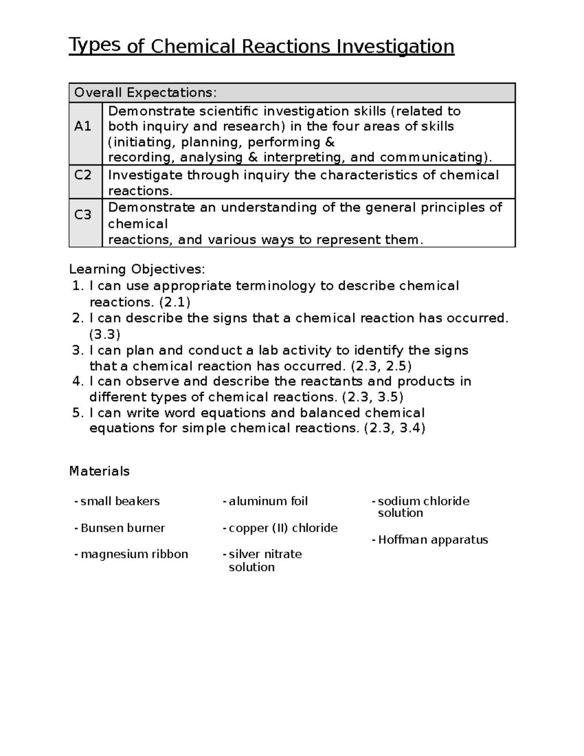 Types of Chemical Reactions Lab - C2 Investigate through inquiry the ...