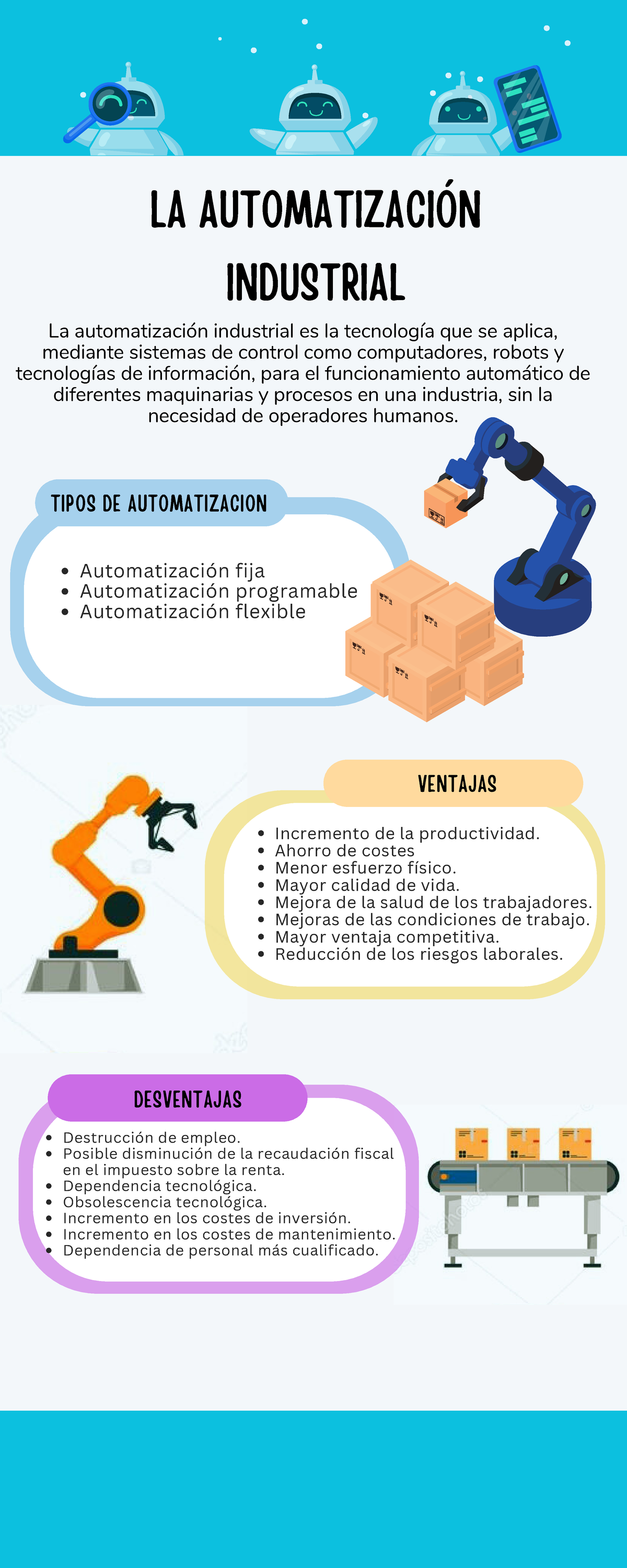 Infografia - Automatización fija Automatización programable Automatización flexible TIPOS DE ...