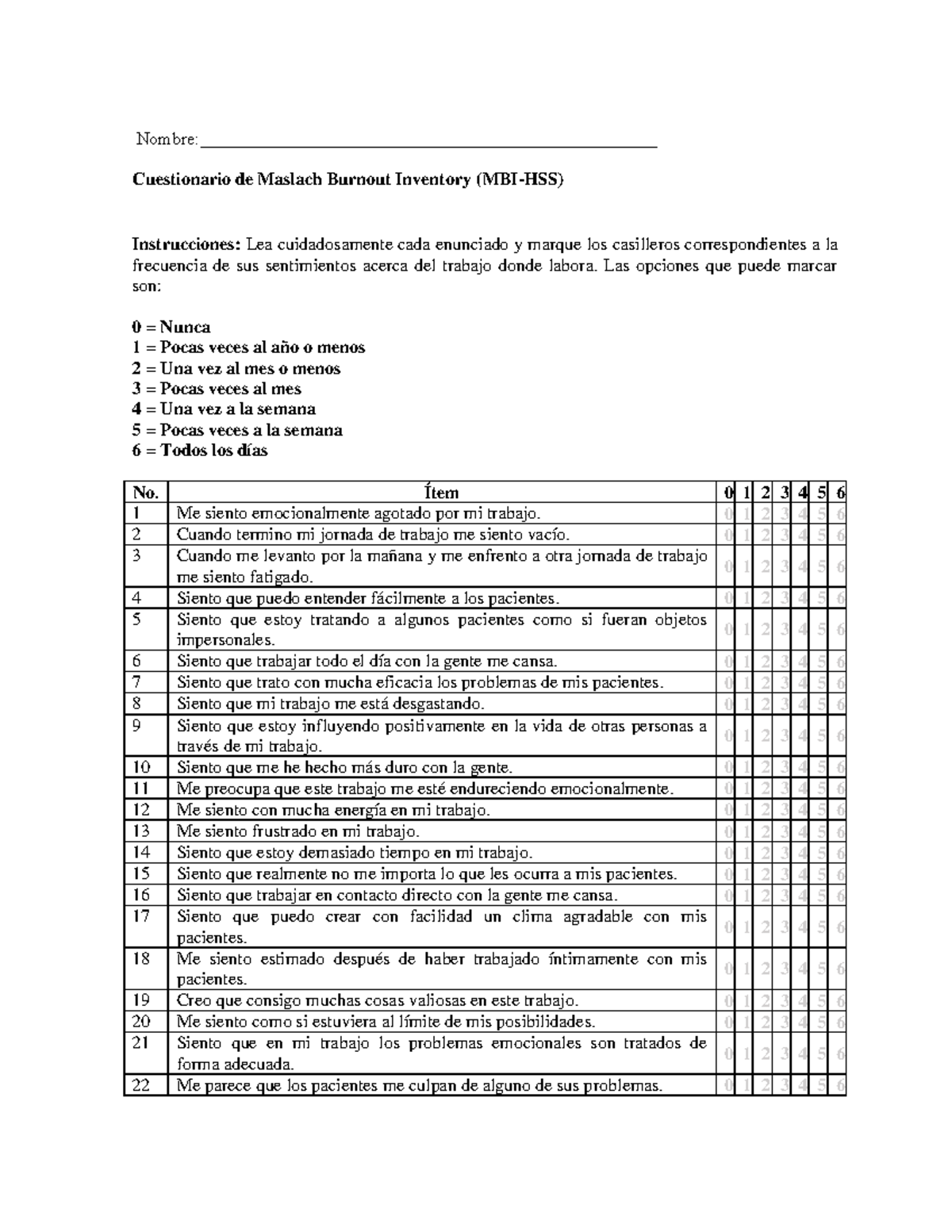 Test de Burnout - Burn Out en el trabajo - Cuestionario de Maslach ...