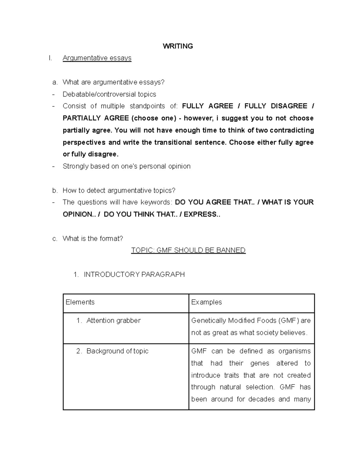 Muet notes for you - WRITING I. Argumentative essays a. What are ...