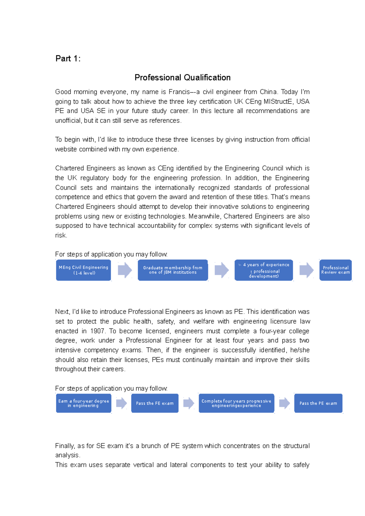 Coursework 20321051 - efefefef - Part 1: Professional Qualification ...
