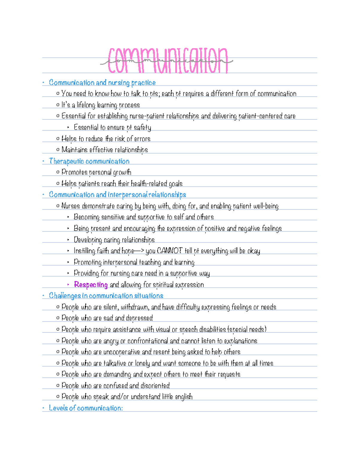 AH Week 2 Notes- communication, exercise, urinary elimination in the ...