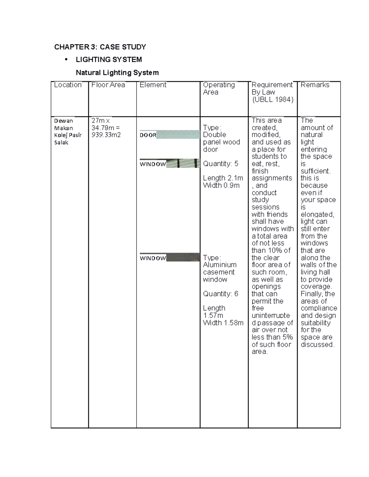 3.1 about bsr231 assignment - CHAPTER 3: CASE STUDY • LIGHTING SYSTEM ...