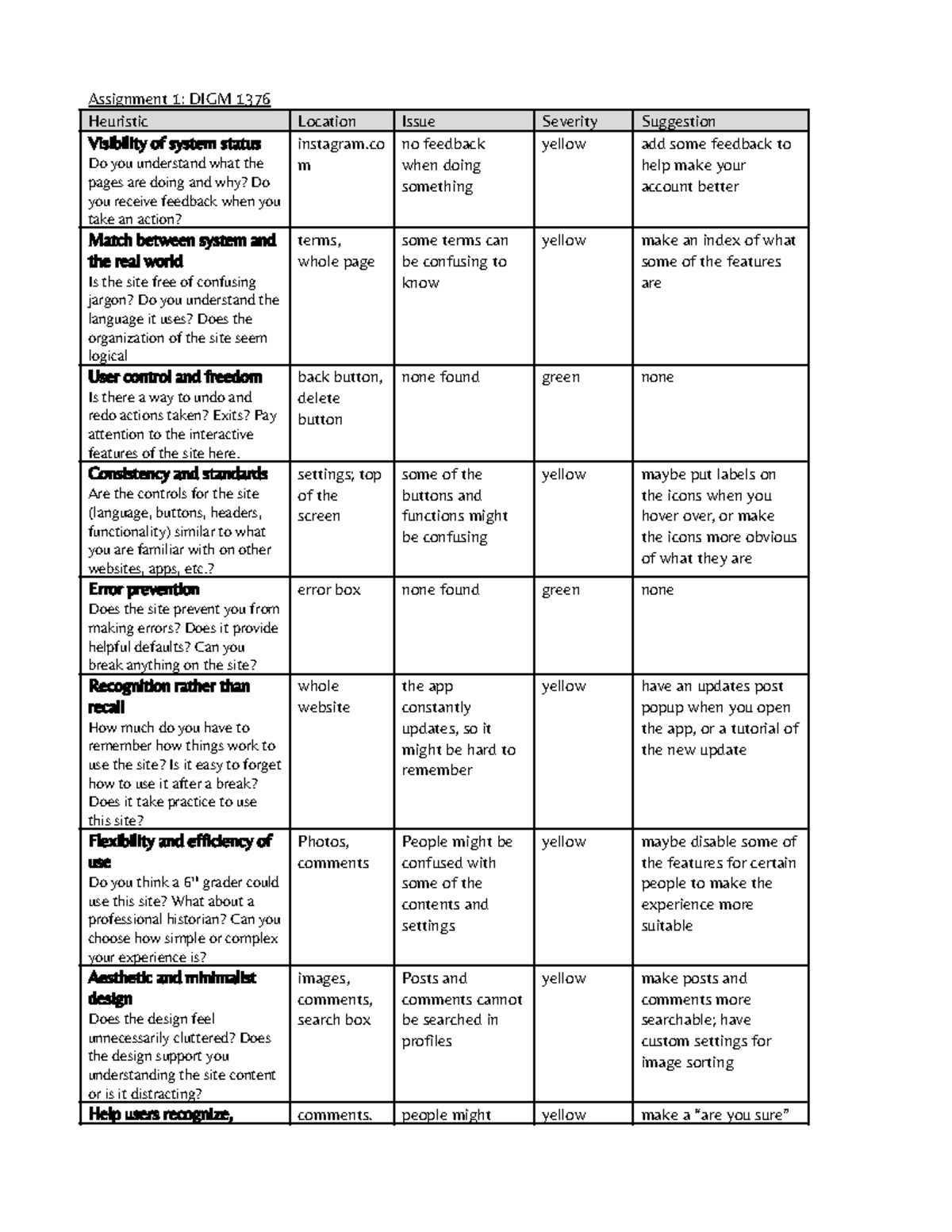 Assignment 1-Template - Assignment 1: DIGM 1376 Heuristic Location ...