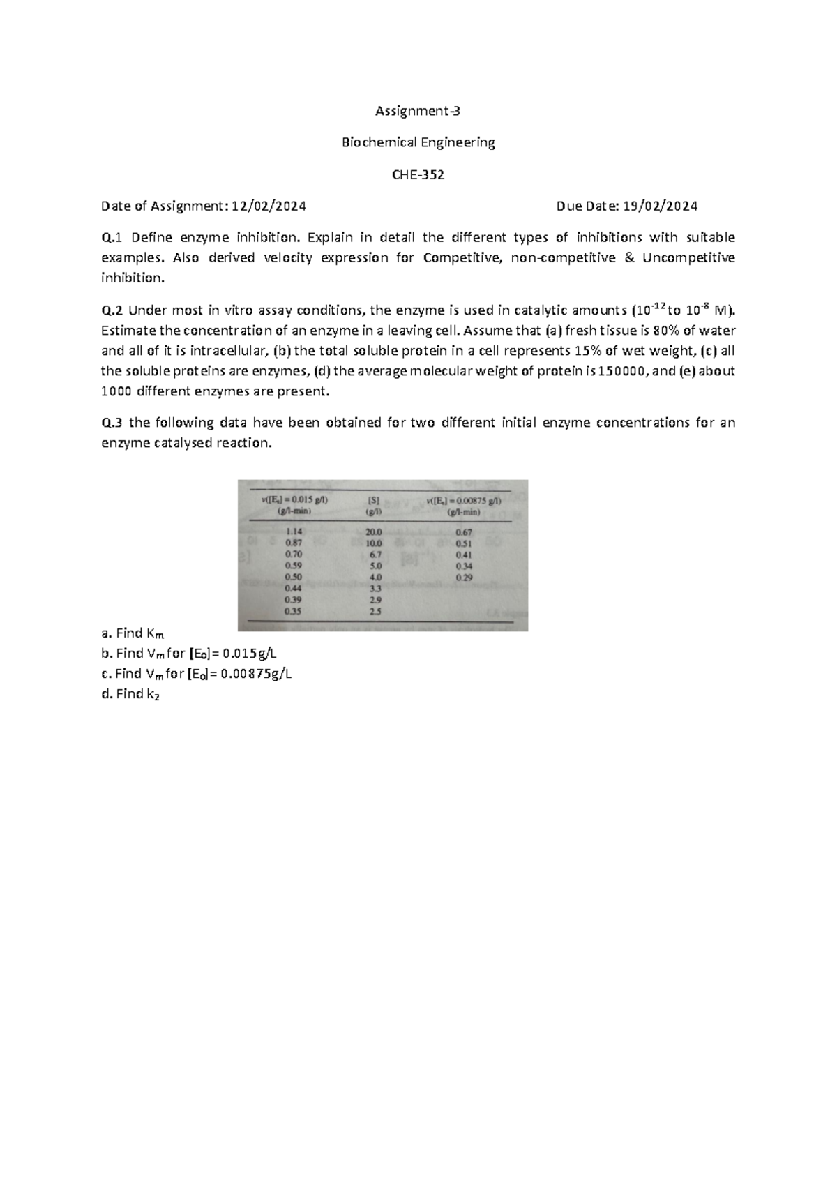 Assignment 3 - Assignment- 3 Biochemical Engineering CHE- 352 Date of Assignment: 12 /02/2024 ...