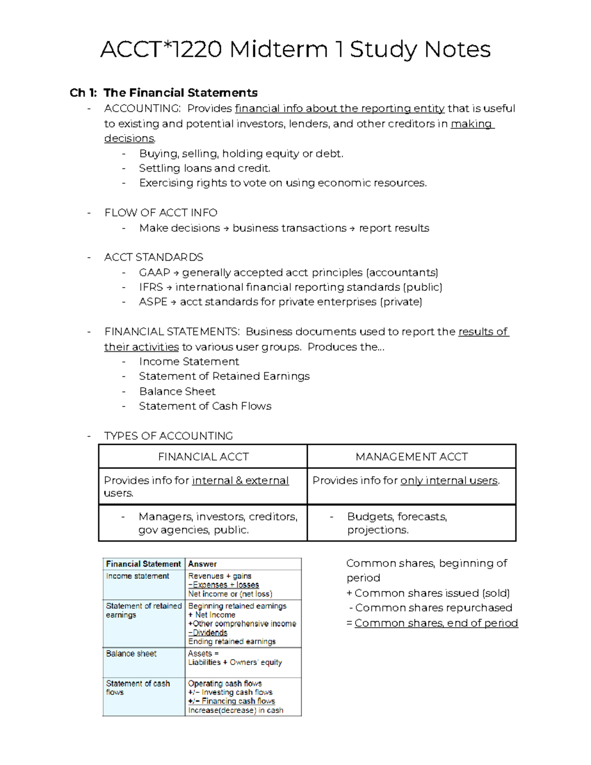 ACCT 1220 Midterm 1 Study Notes - ACCT*1220 Midterm 1 Study Notes Ch 1 ...