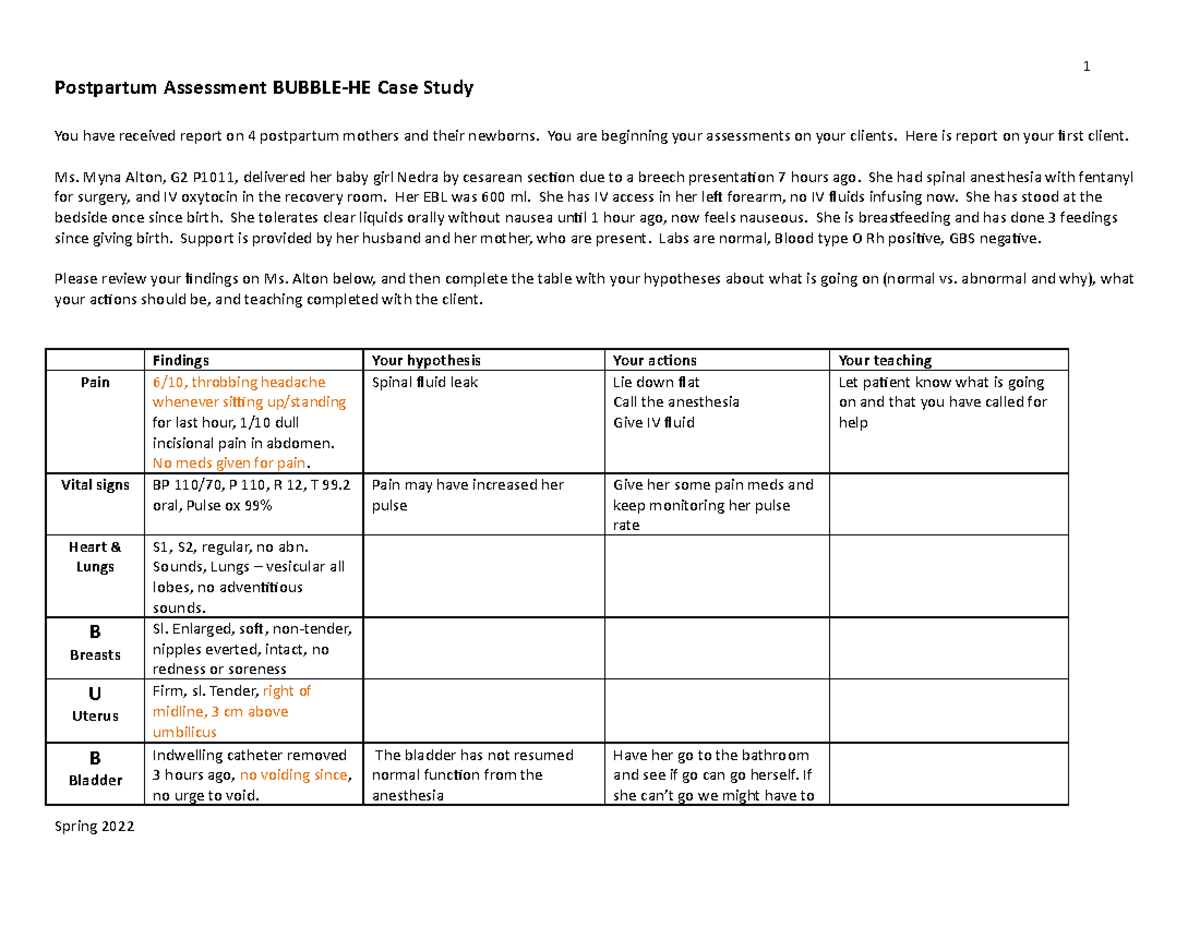 4570 sp22 PP Bubble - Postpartum Assessment BUBBLE-HE Case Study You ...