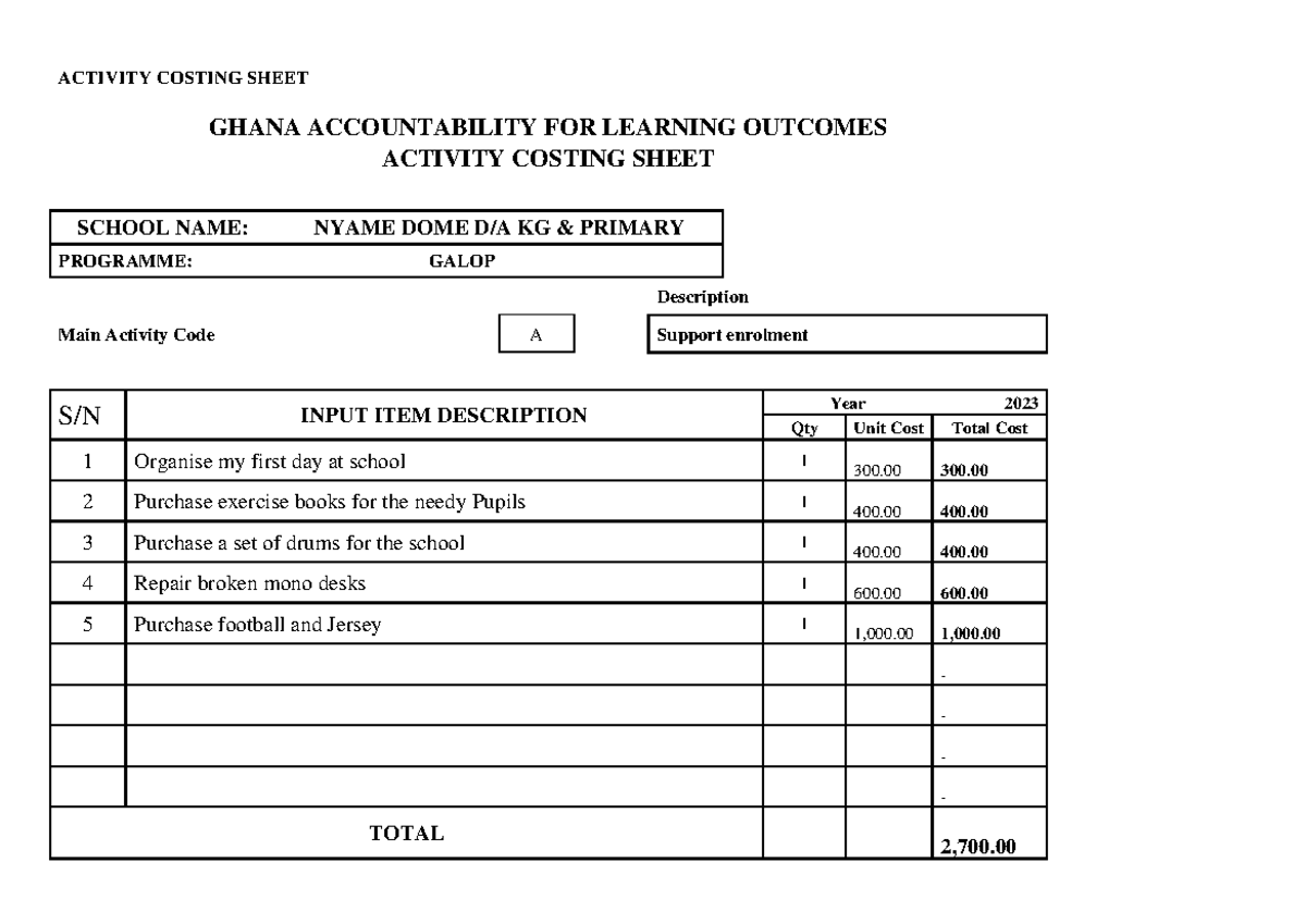 Costing 5 - cddd vd - GHANA ACCOUNTABILITY FOR LEARNING OUTCOMES ACTIVITY COSTING SHEET SCHOOL ...