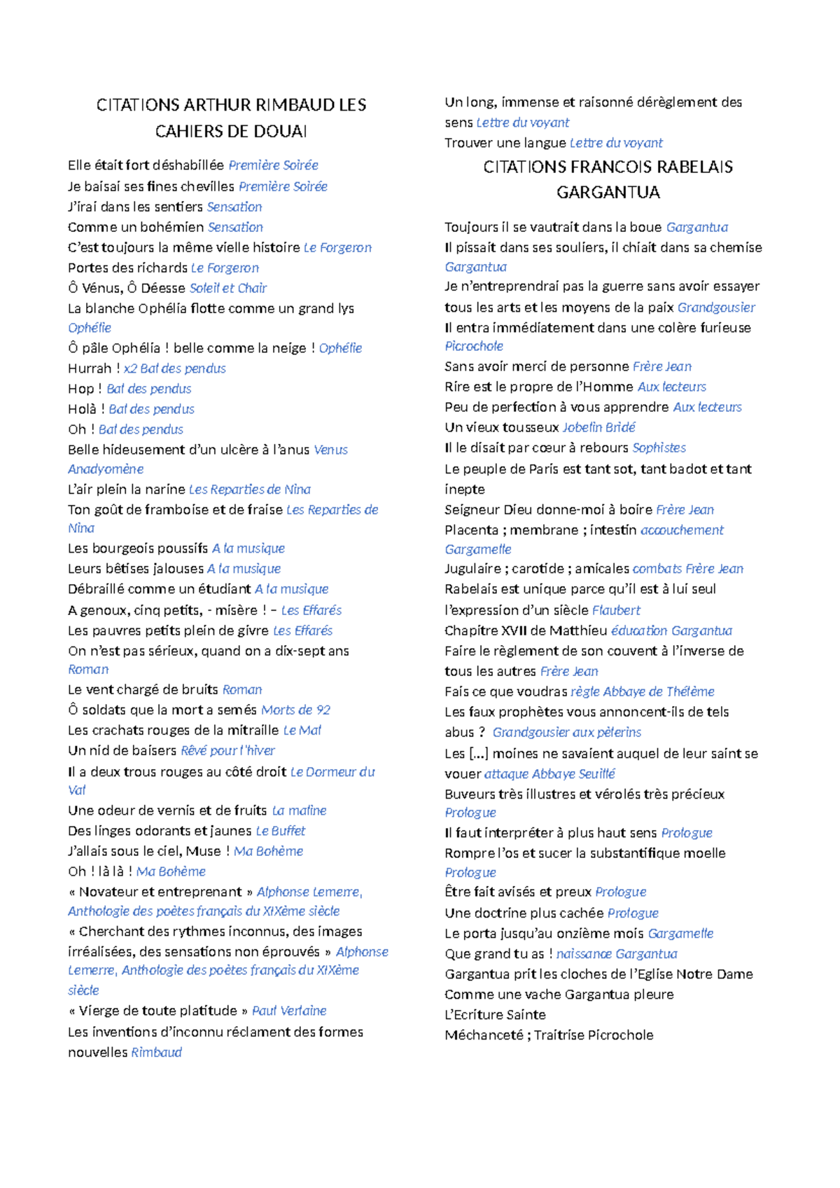 Citations pour dissertation 4 oeuvres - CITATIONS ARTHUR RIMBAUD LES ...