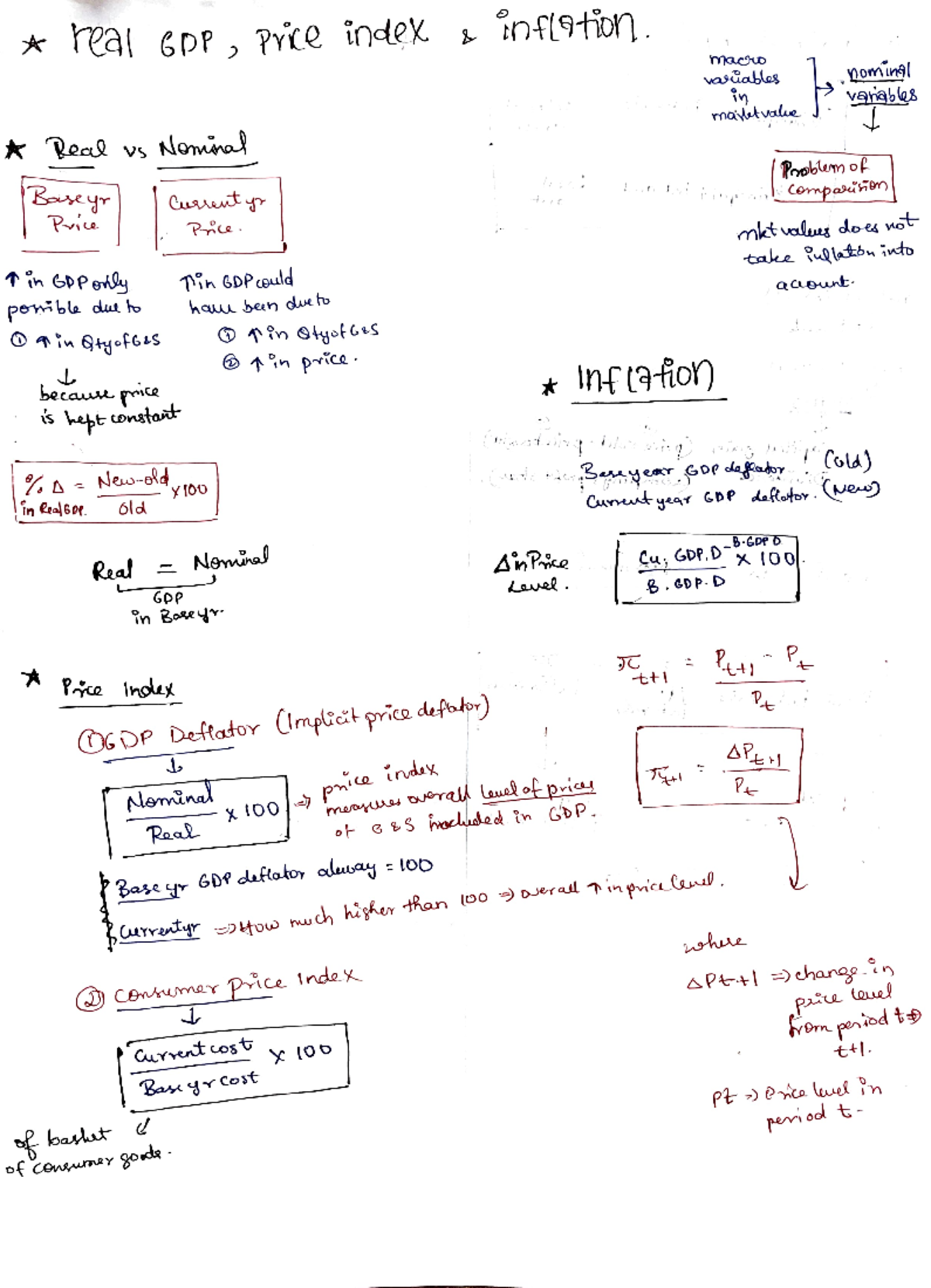 Real gdp, price index and inflation - * ea GDP, PYCe indek inf(9ion Pie ...