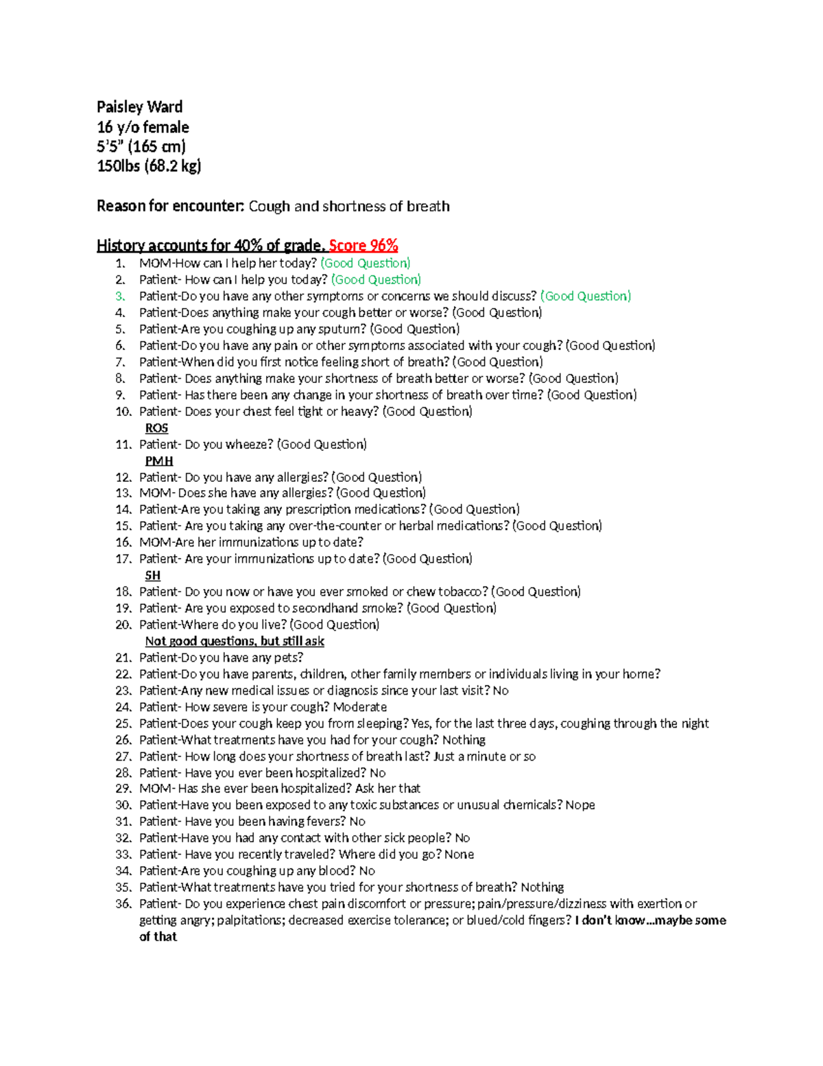 Paisley Ward - ihuman - Paisley Ward 16 y/o female 5’5” (165 cm) 150lbs ...