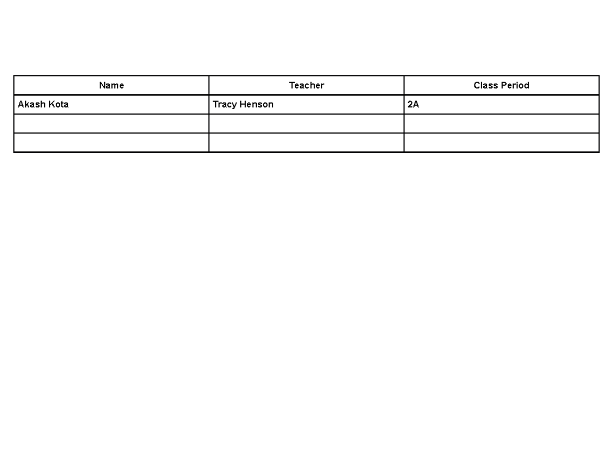 LFBJ Analysis Guide 2021 - Name Teacher Class Period Akash Kota Tracy ...