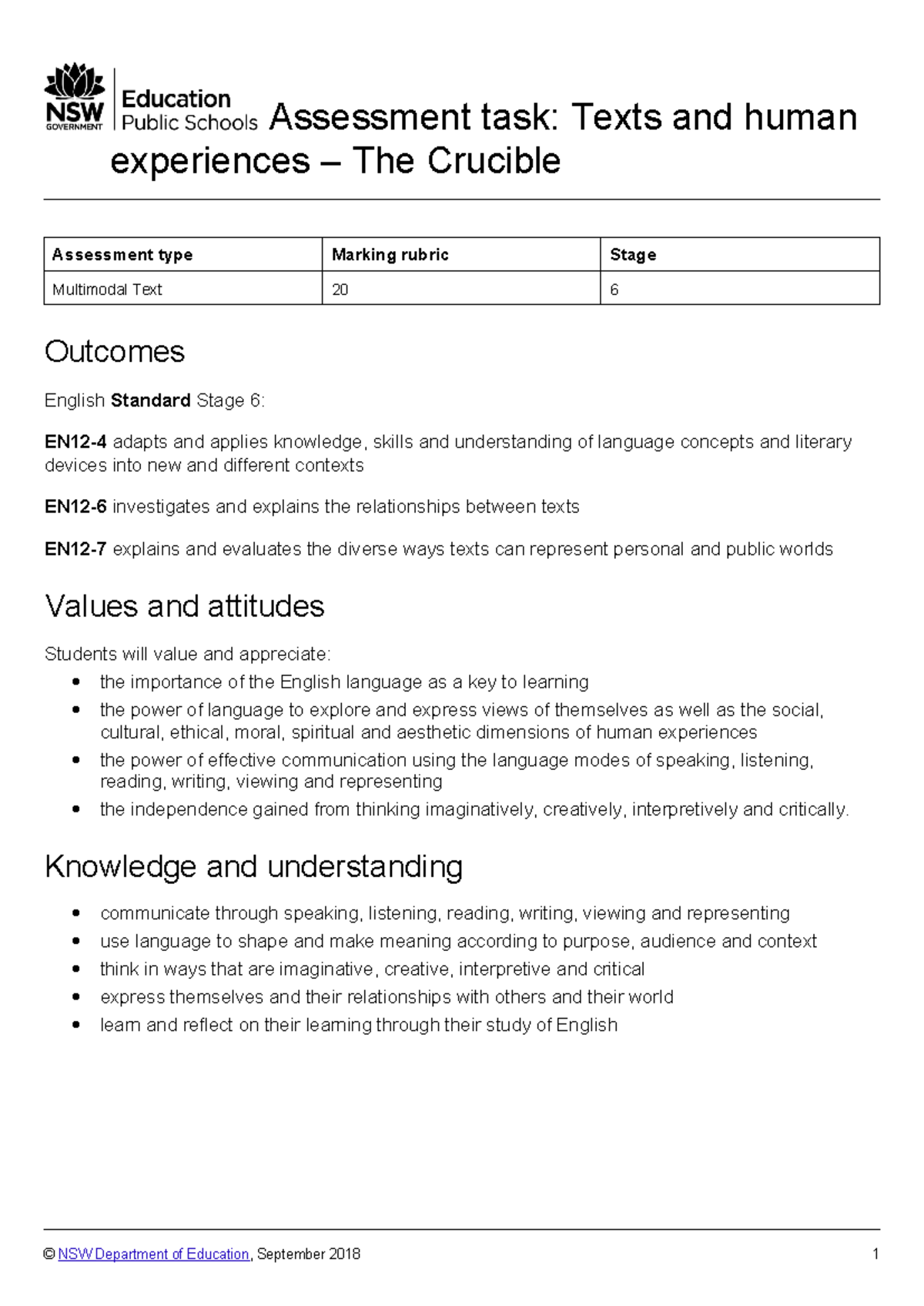 English standard s6 the crucible assessment task - Assessment task ...