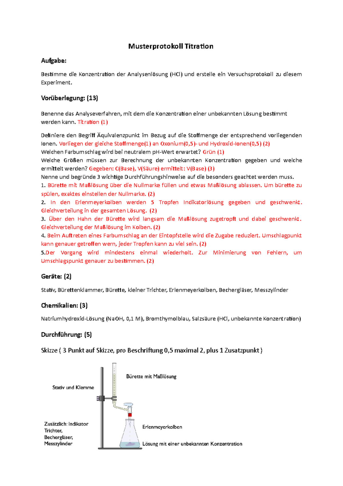 EWH Protokoll Titration Unterrichtsmaterial - Musterprotokoll Titration ...