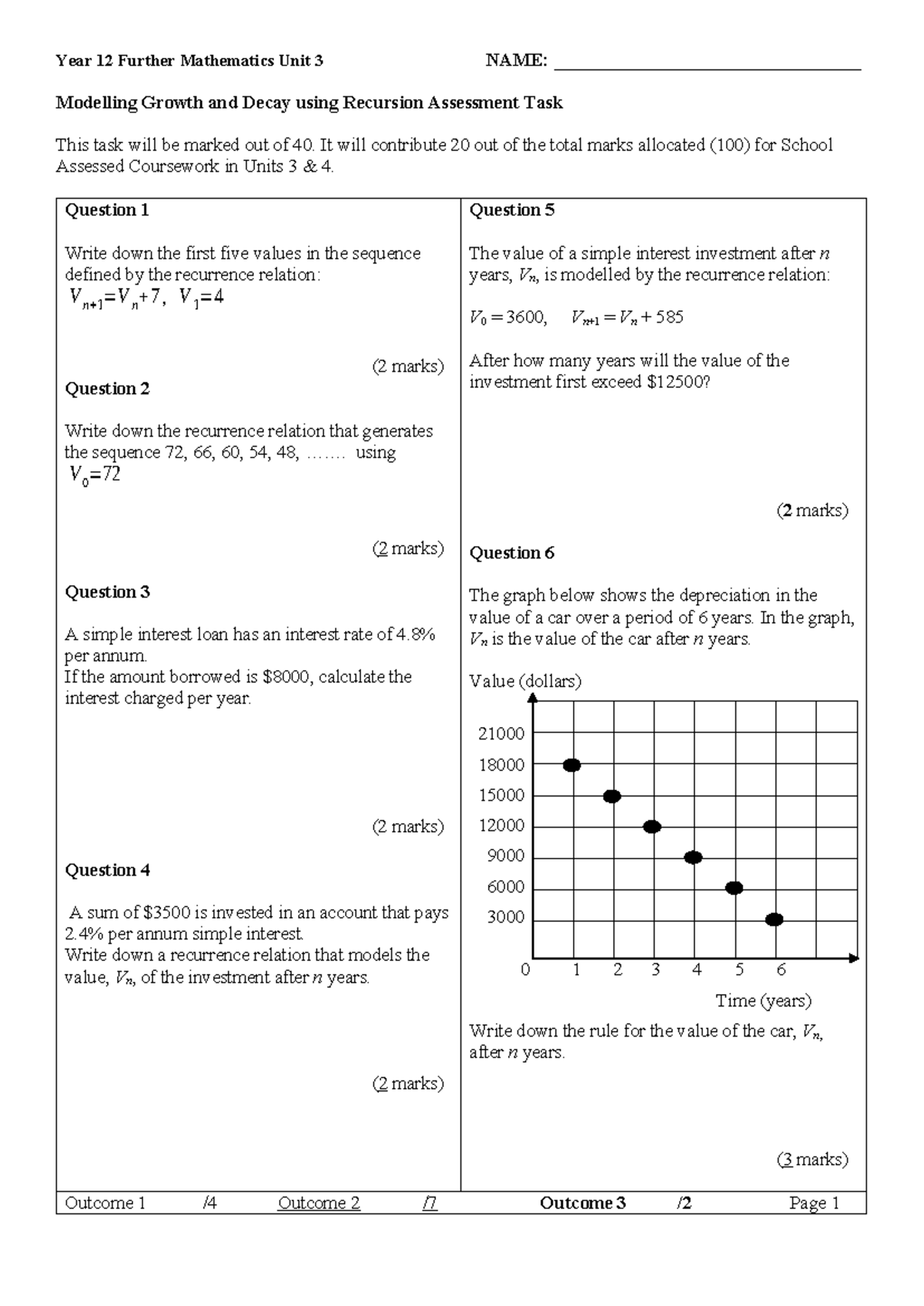 Part 1 Recursion And Financial Modelling Practice Skills Year 12 Further Mathematics Unit 3