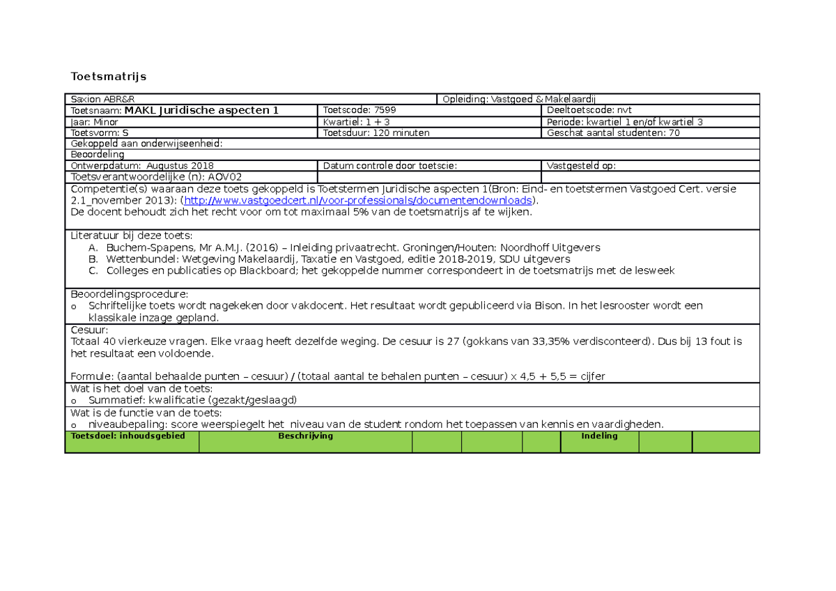 7599 JA1 Toetsmatrijs(1) - Toetsmatrijs Saxion ABR&R Toetsnaam: MAKL ...