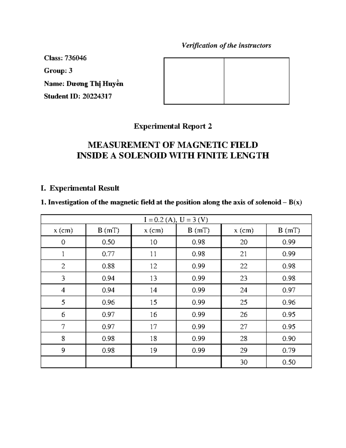 Physics 2 Experiment 2 Report - passed - Class: 736046 Group: 3 Name: Dương Thị Huyền Student ID ...