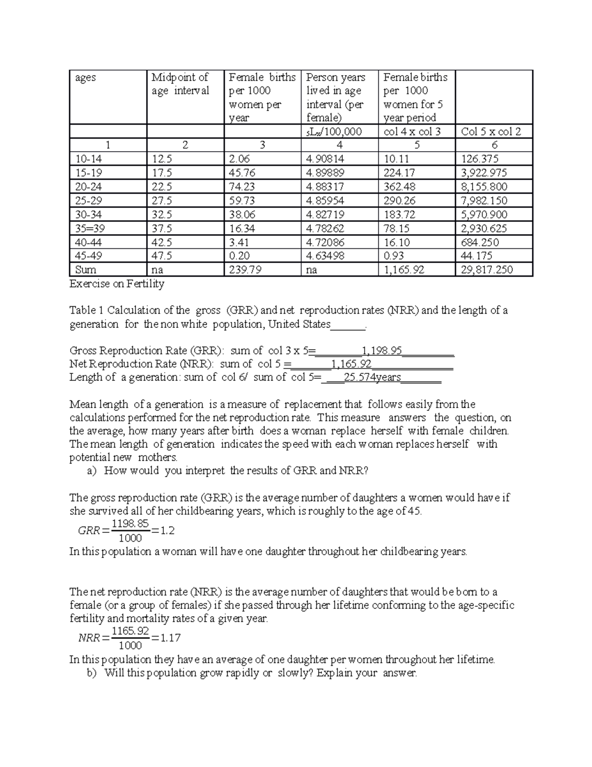 2017-11-13 Calculation of GRR and NRR Exercise SOC 242 - ages Midpoint ...