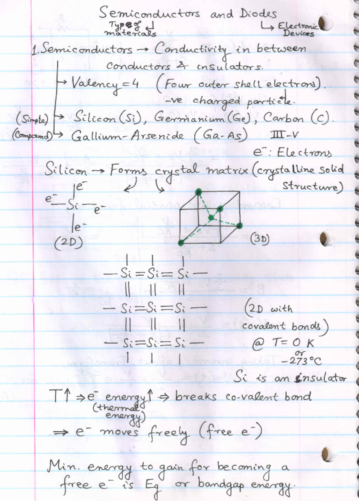 36 EC21101 S-C 1 - EC notes - Basic Electronics - Studocu