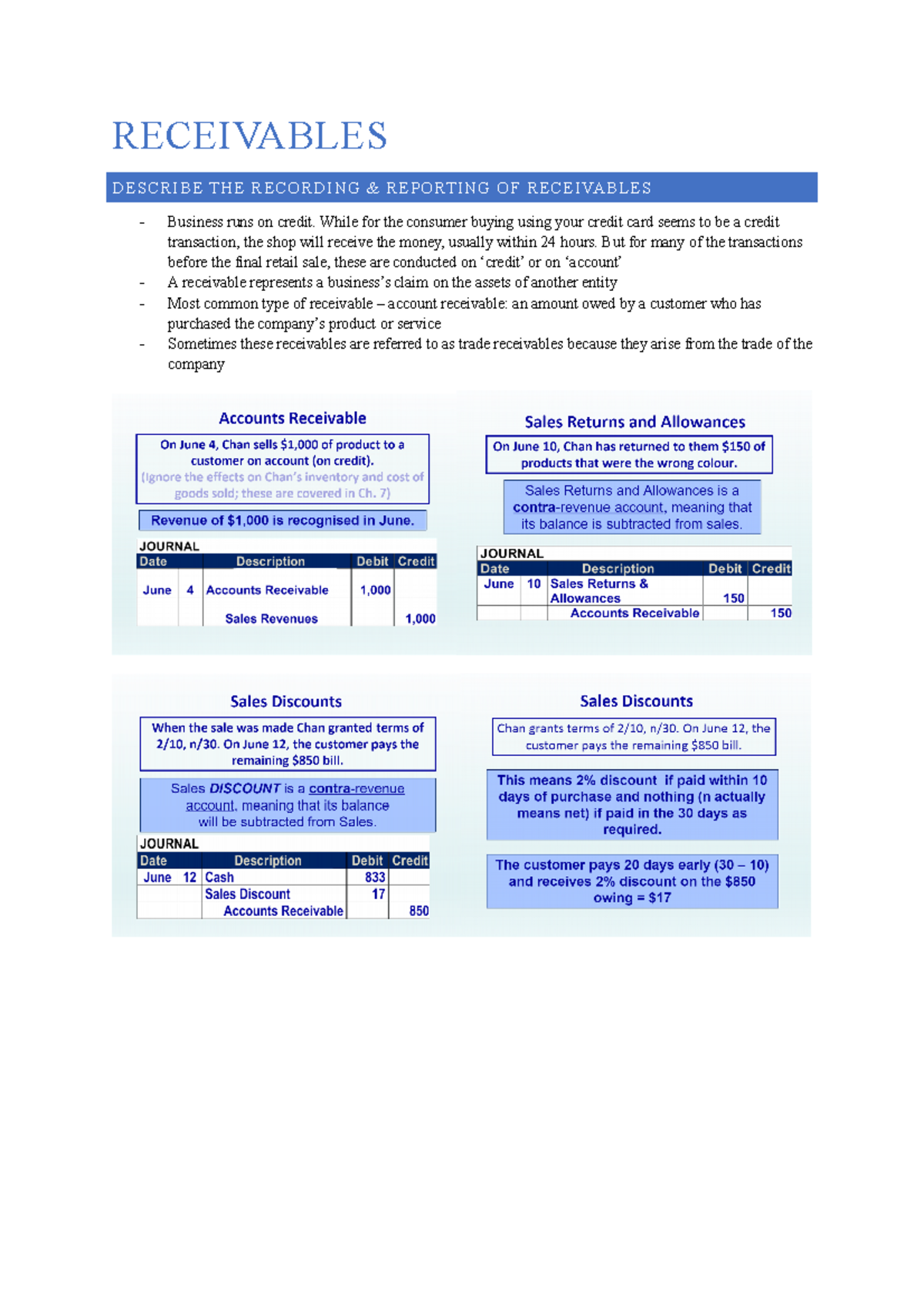 6. Receivables wk 6 notes for uts - 022107 - Studocu
