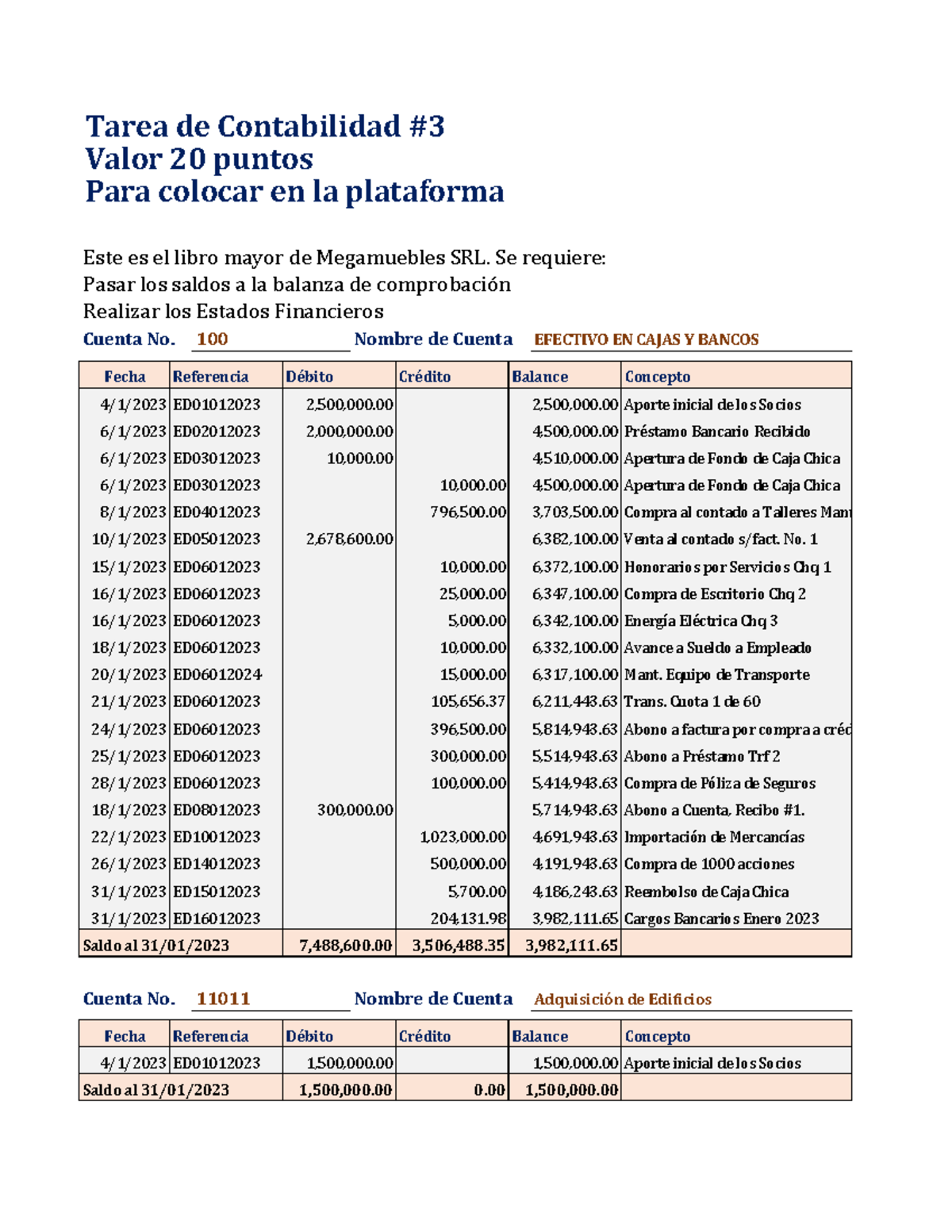 Tarea de Contabilidad 1 - Tarea de Contabilidad Valor 20 puntos Para colocar en la plataforma ...