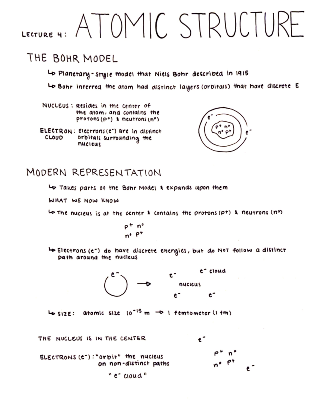 Lecture 4 Atomic Structure - ATOMIC STRUCTURE LECTURE 4: THE BOHR MODEL ...