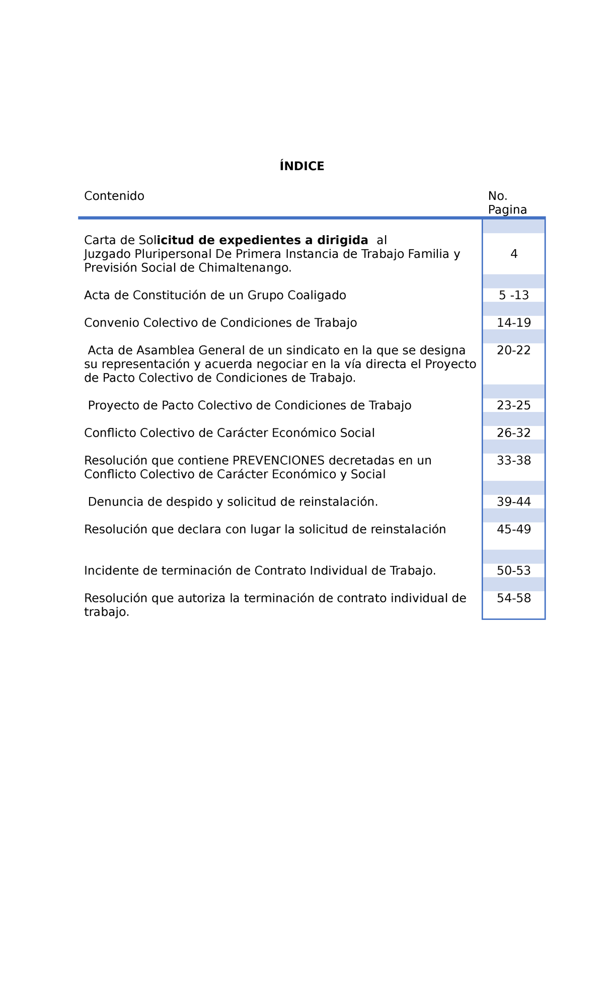 Índice - indice para trabajos de laboral - ÍNDICE Contenido No. Pagina ...