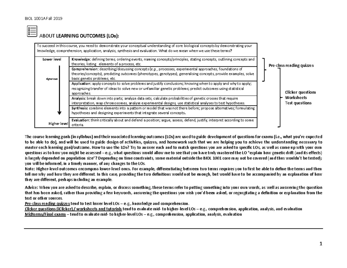 LOs - Overview all course LOs - Warning: TT: undefined function: 32 Warning: TT: undefined ...